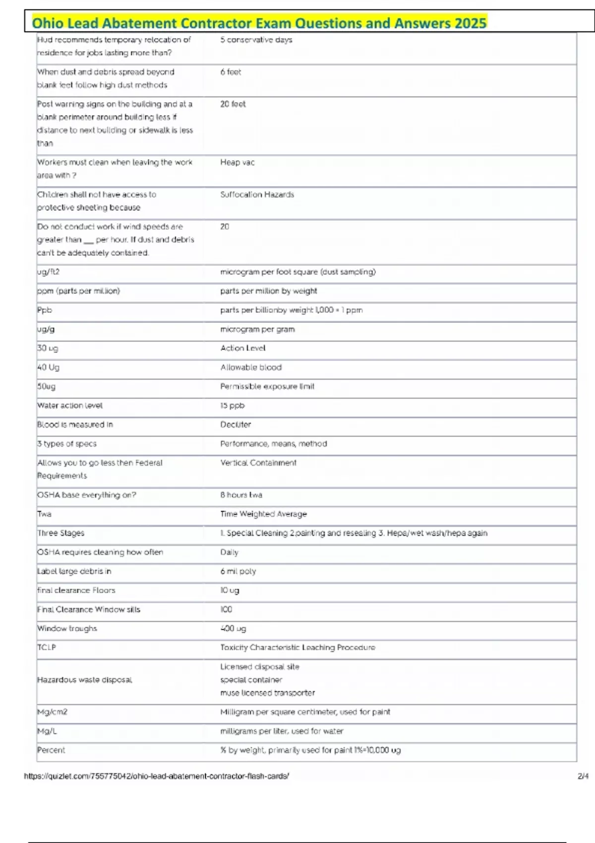 Ohio Lead Abatement Contractor Exam Questions and Answers 2025 - Ohio ...