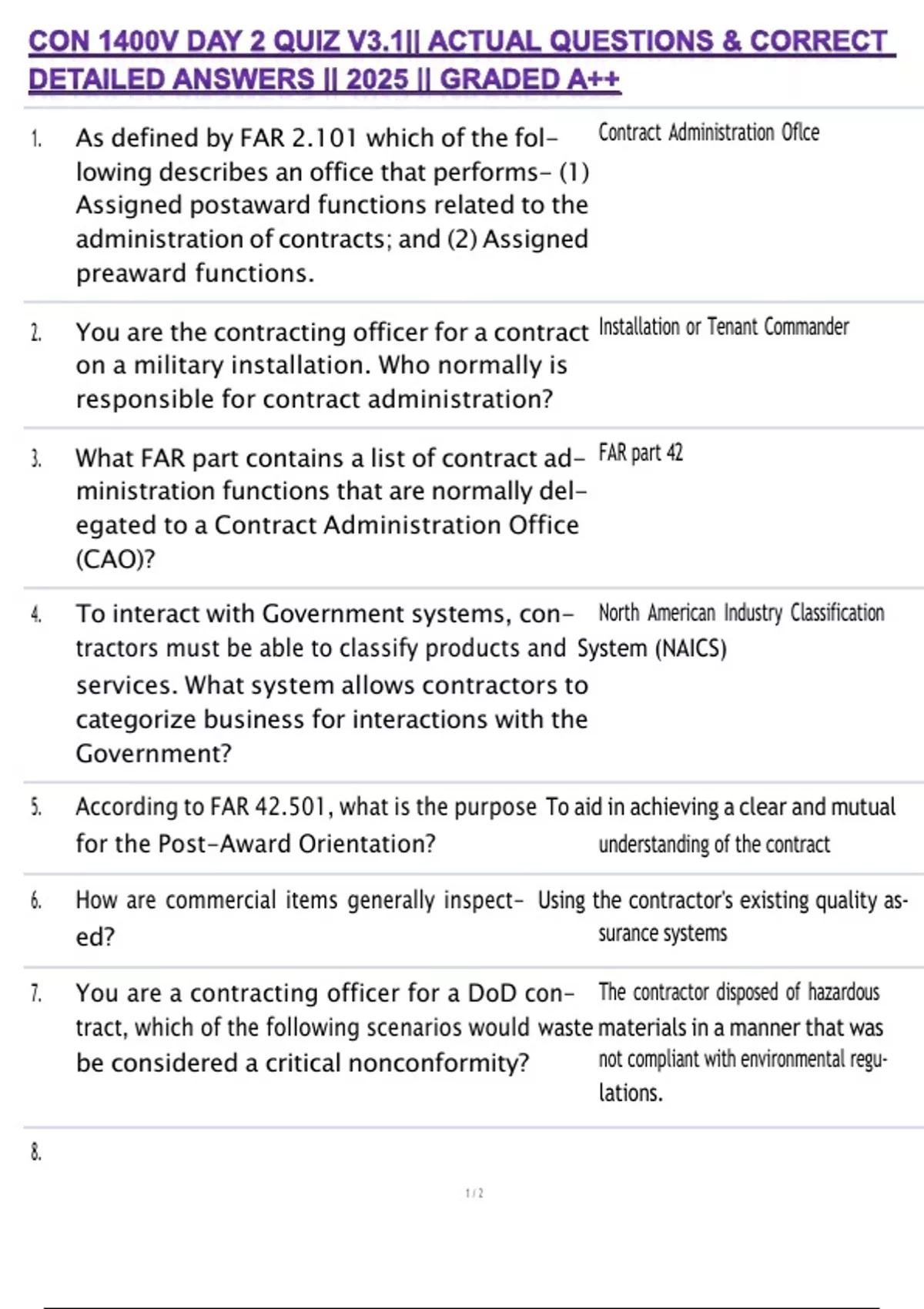 CON 1400V DAY 2 QUIZ V3.1|| ACTUAL QUESTIONS & CORRECT DETAILED ANSWERS ...