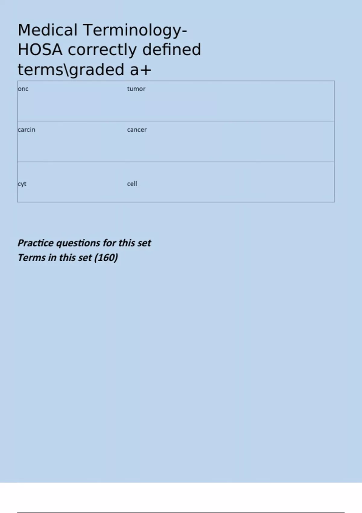 Medical Terminology-HOSA correctly defined termsgraded a+ onc tumor ...