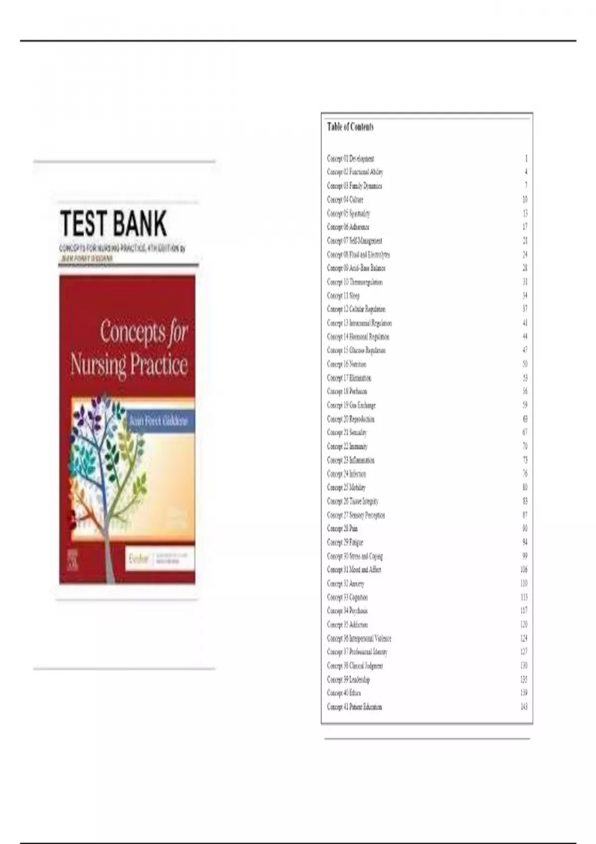 Test Bank Concepts for Nursing Practice 4TH EdITION by Jean Giddens ...