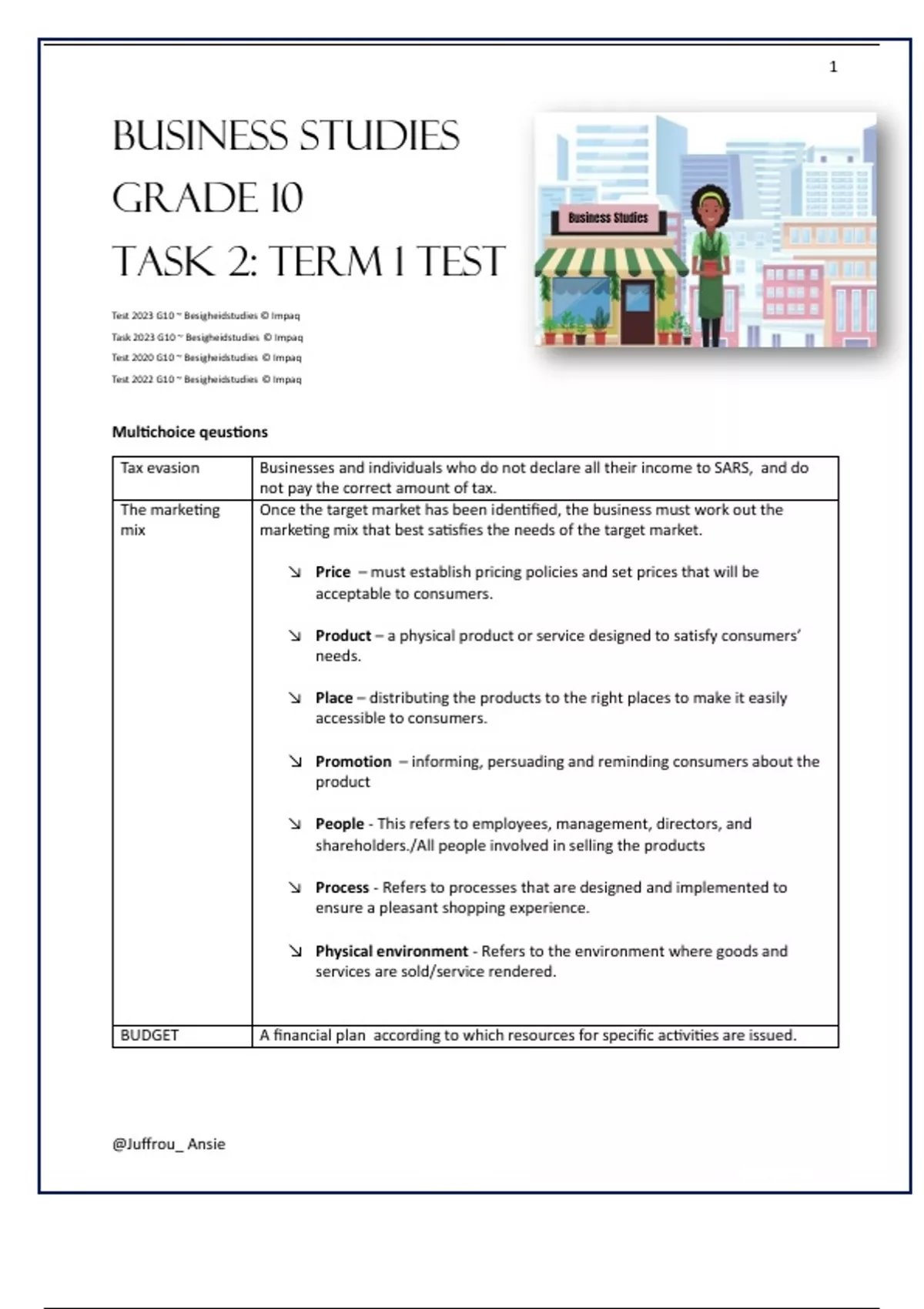 Summary BUSINESS STUDIES GRADE 10 TASK 2: TERM 1 TEST,summarised by ...