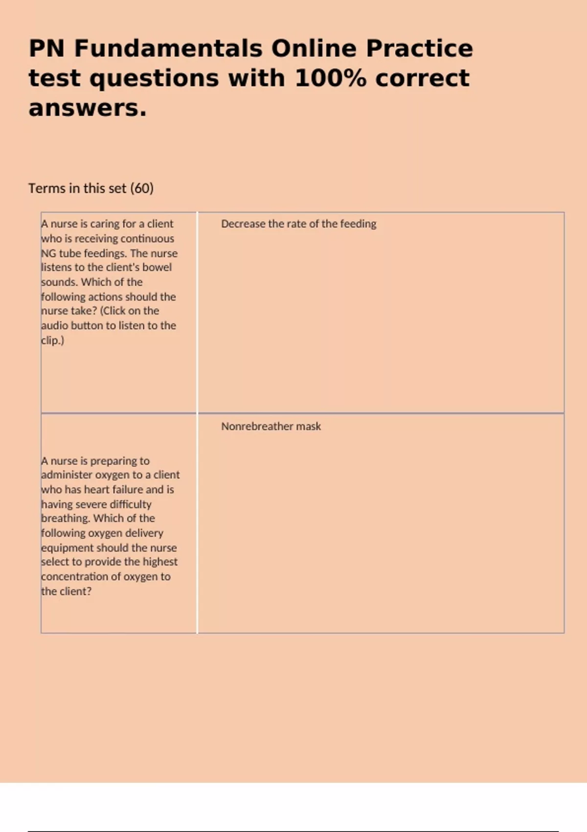 PN Fundamentals Online Practice test questions with 100% correct ...