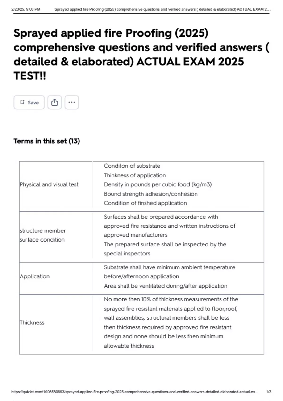 Sprayed applied fire Proofing (2025) comprehensive questions and ...