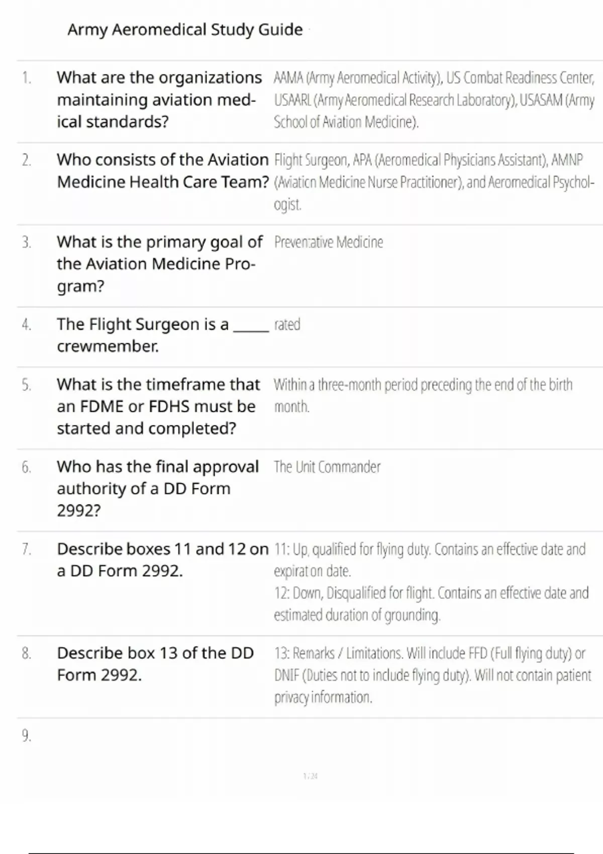 Army Aeromedical Study Guide 2025 updated version - Army Aeromedical study - Stuvia US