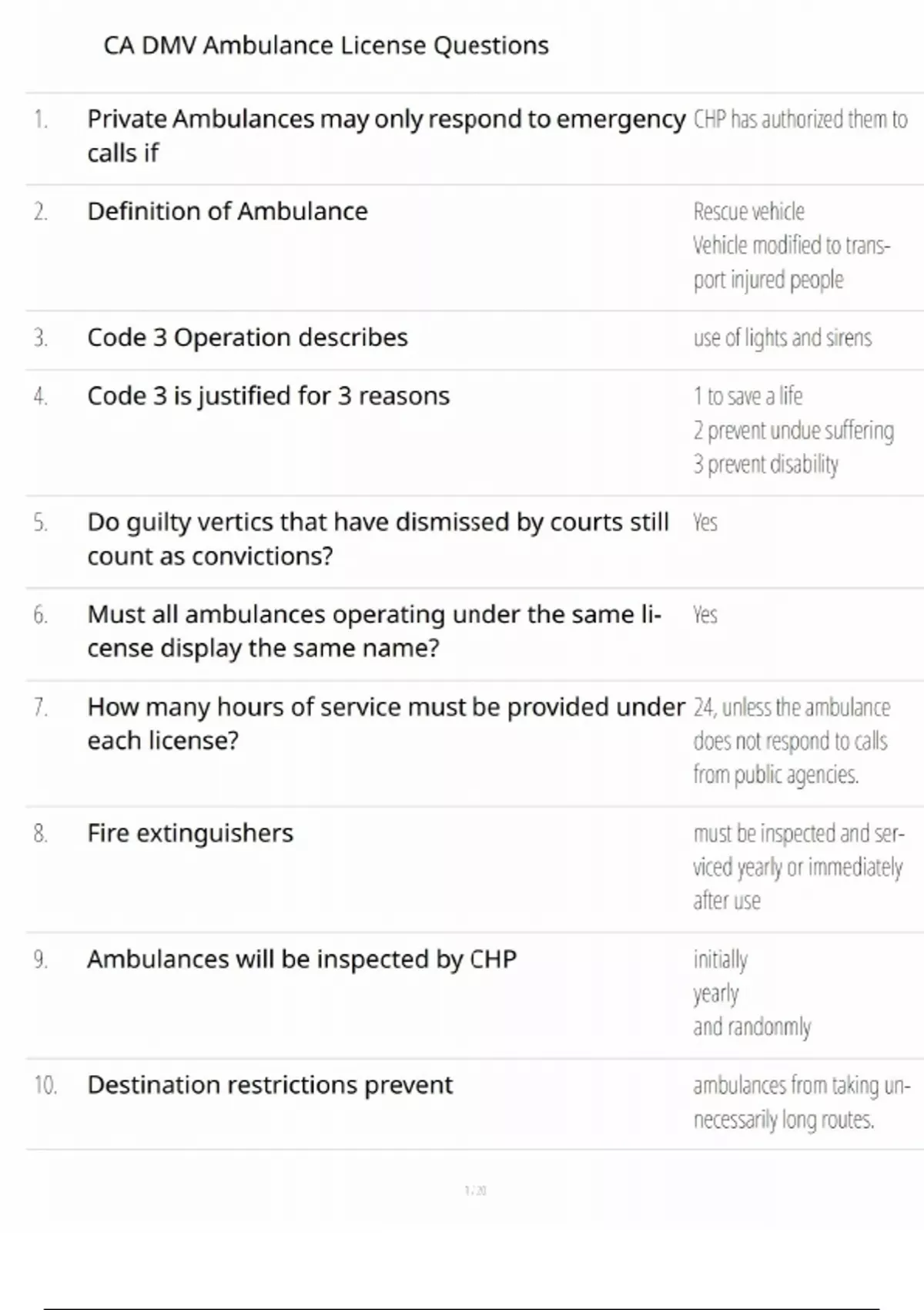 CA DMV Ambulance License 2025 test Questions - CA DMV Ambulance License ...