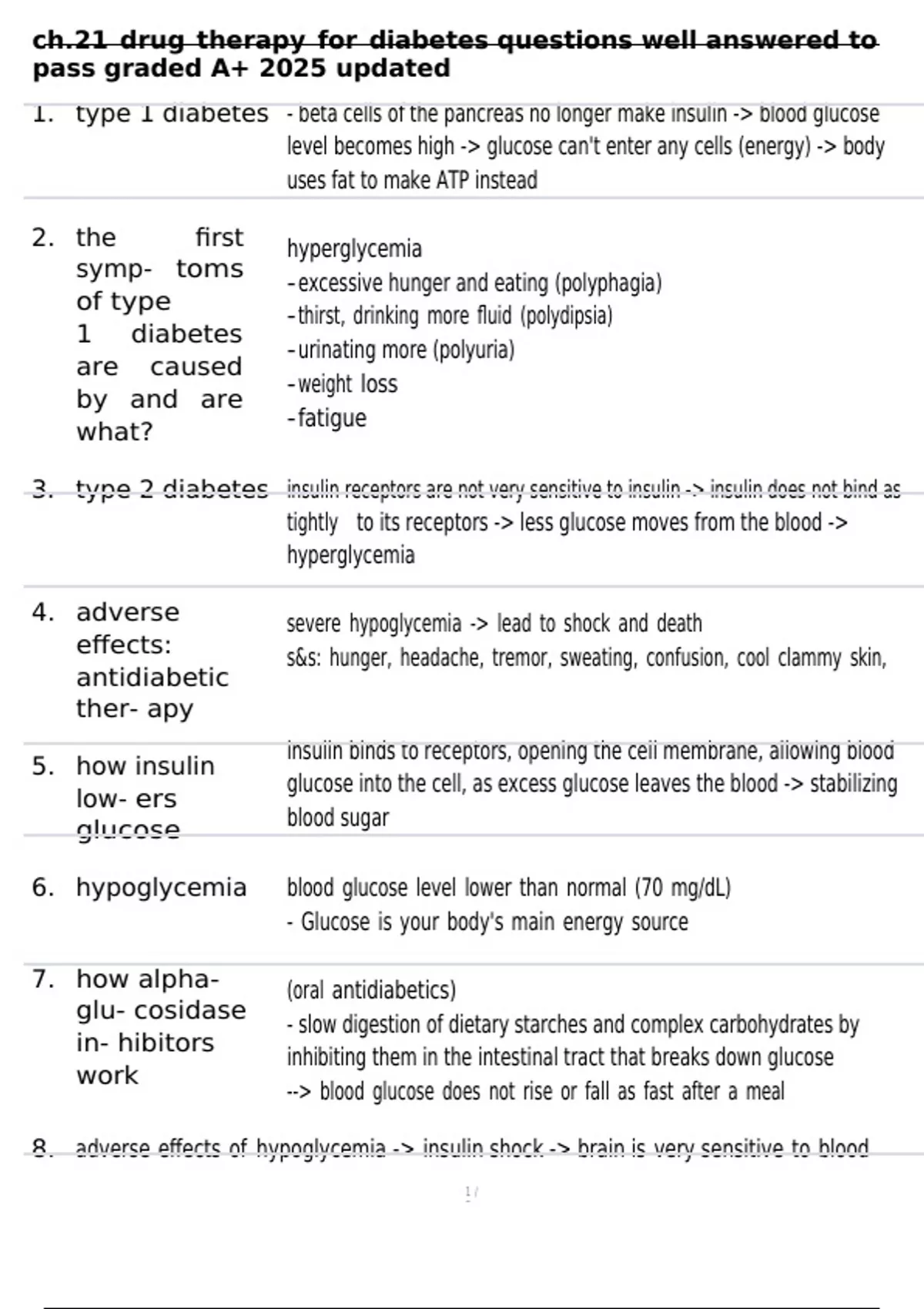 ch.21 drug therapy for diabetes questions well answered to pass graded ...