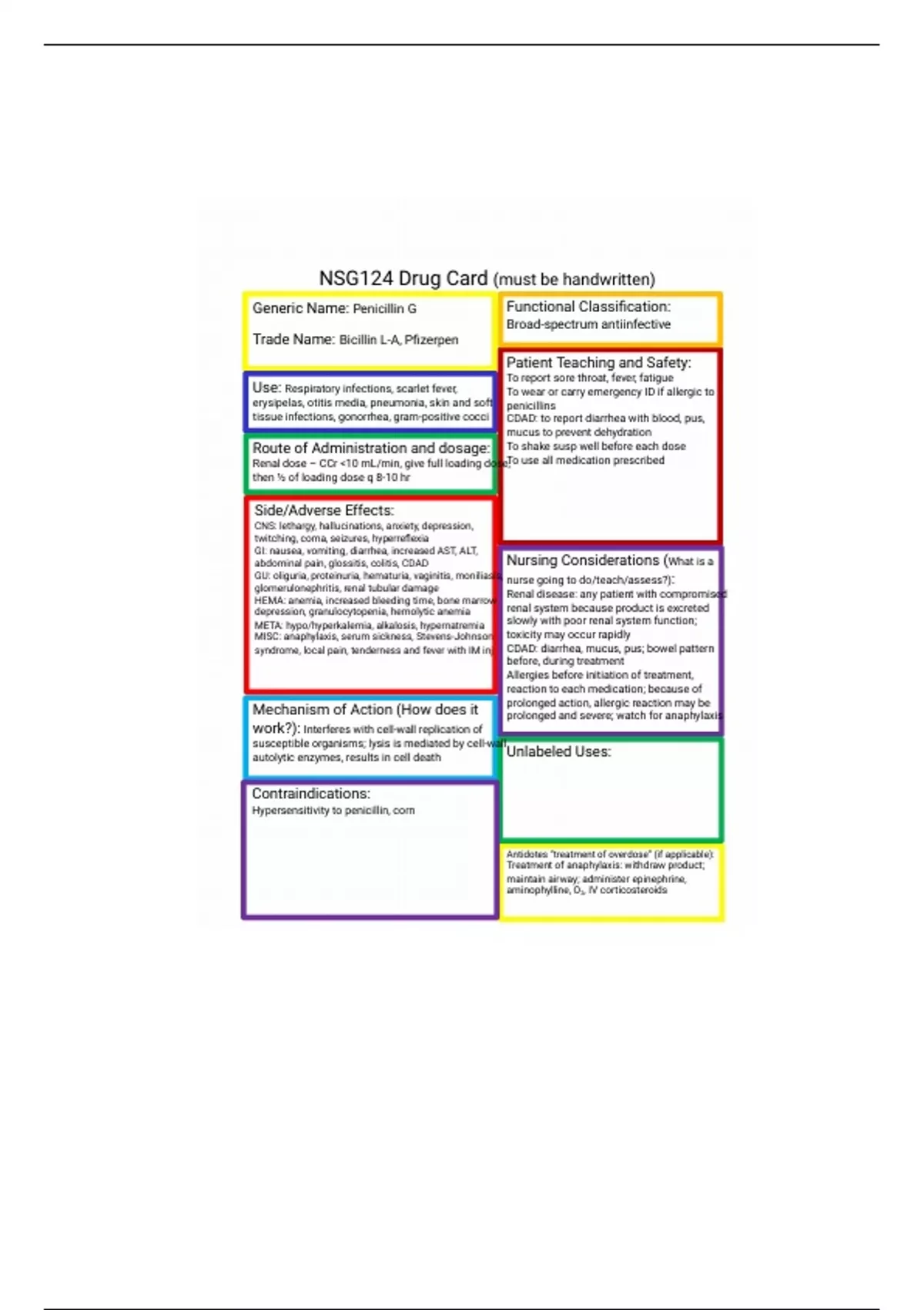 NSG 124 Penicillin Drug Card Template - NSG 124 - Stuvia US