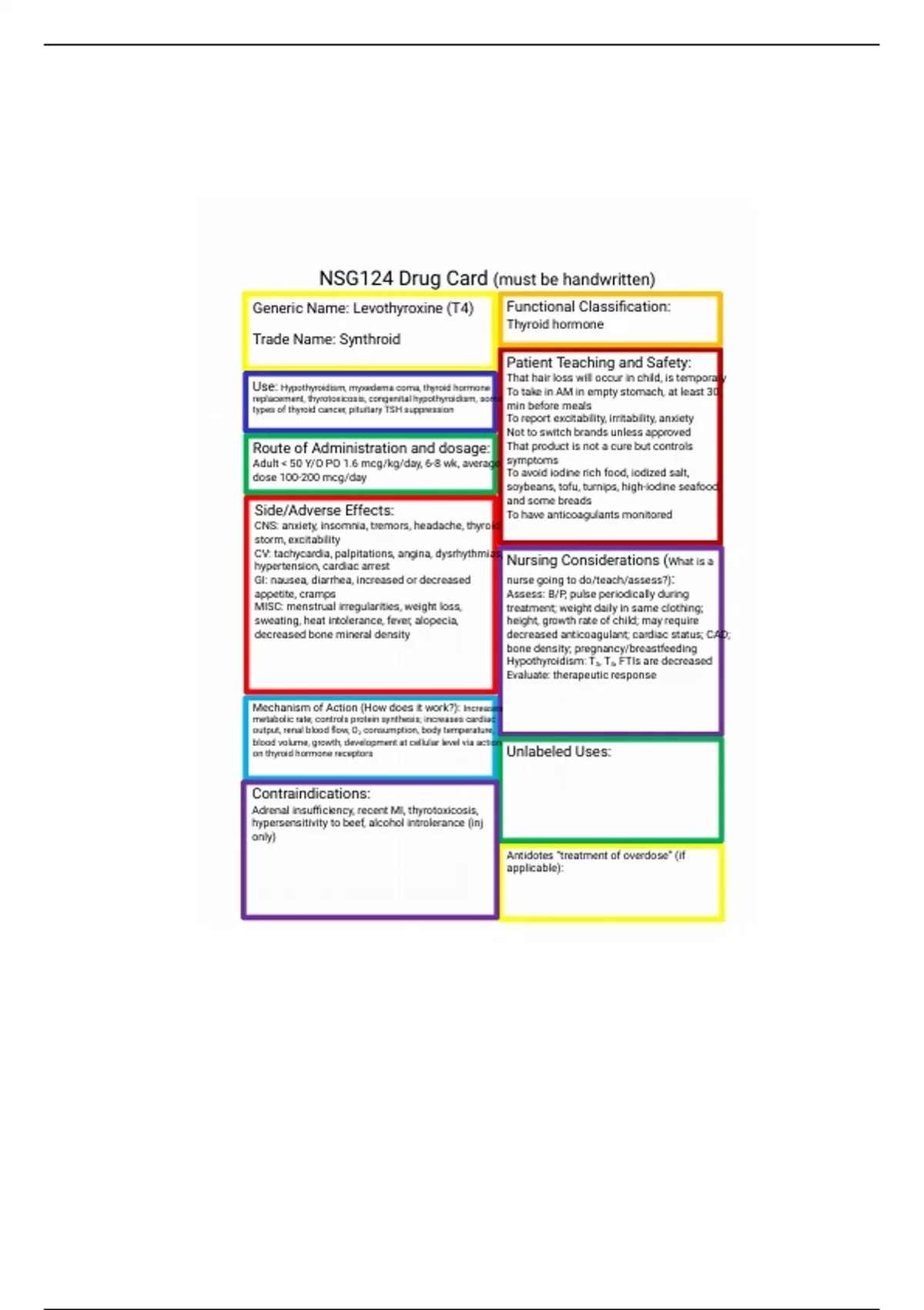 NSG 124 Levothyroxine Drug Card Template - NSG 124 - Stuvia US