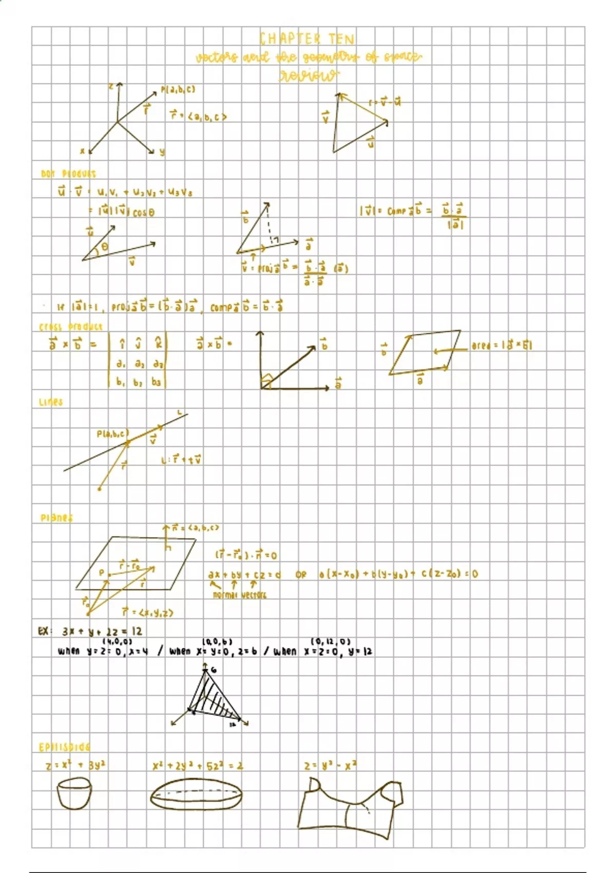 Vectors and the Geometry of Space - MATH 250A - Stuvia US