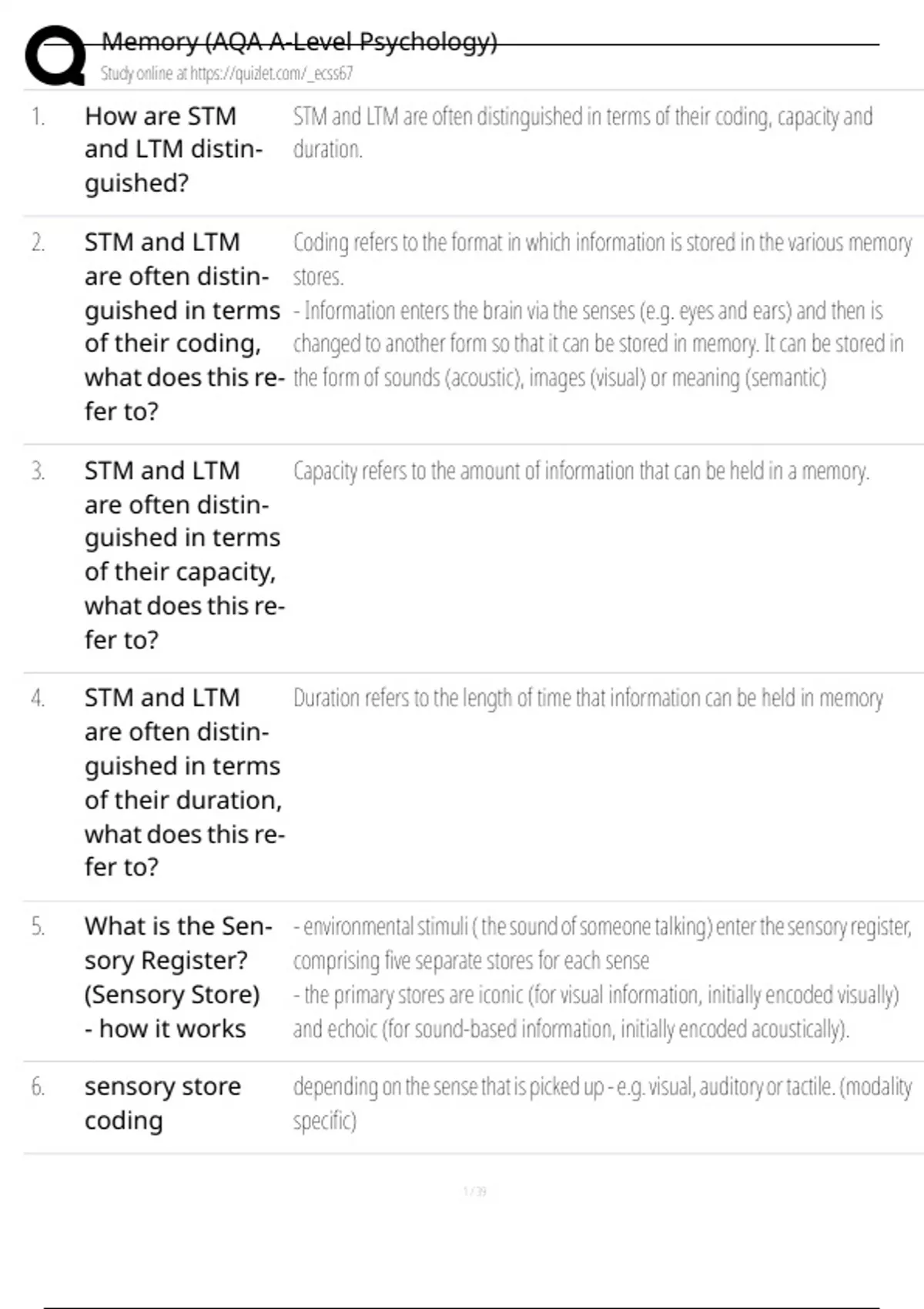 Memory (AQA A-Level Psychology) Comprehensive Questions with Answers ...