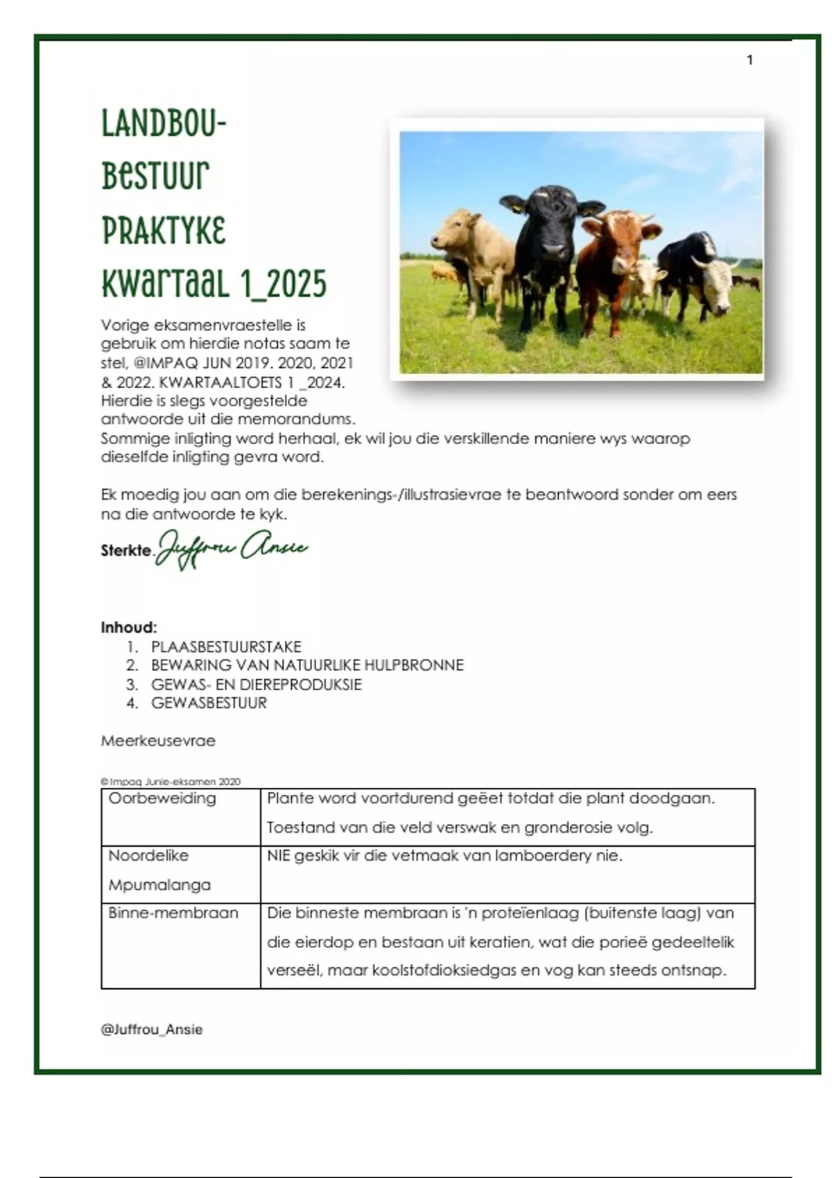 Summary Gr 10 LANDBOU- Bestuur PRAKTYKE Kwartaal 1_2025-- opgestel deur ...