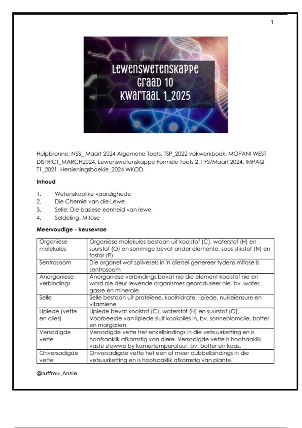 Summary Lewenswetenskappe Graad 10 Kwartaal 1_2025 soos saamgestel deur @ Juffrou Ansie ...