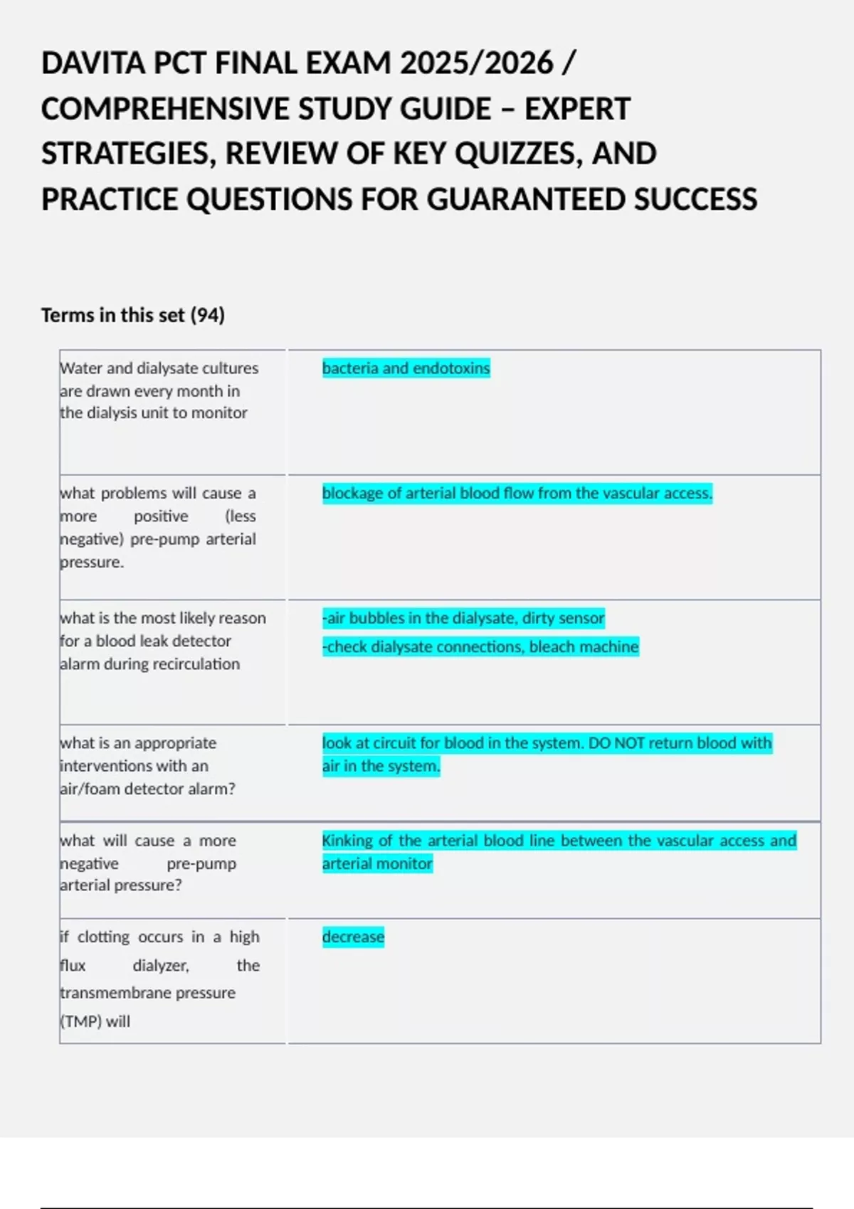 DAVITA PCT FINAL EXAM 2025/2026 / COMPREHENSIVE STUDY GUIDE – EXPERT ...