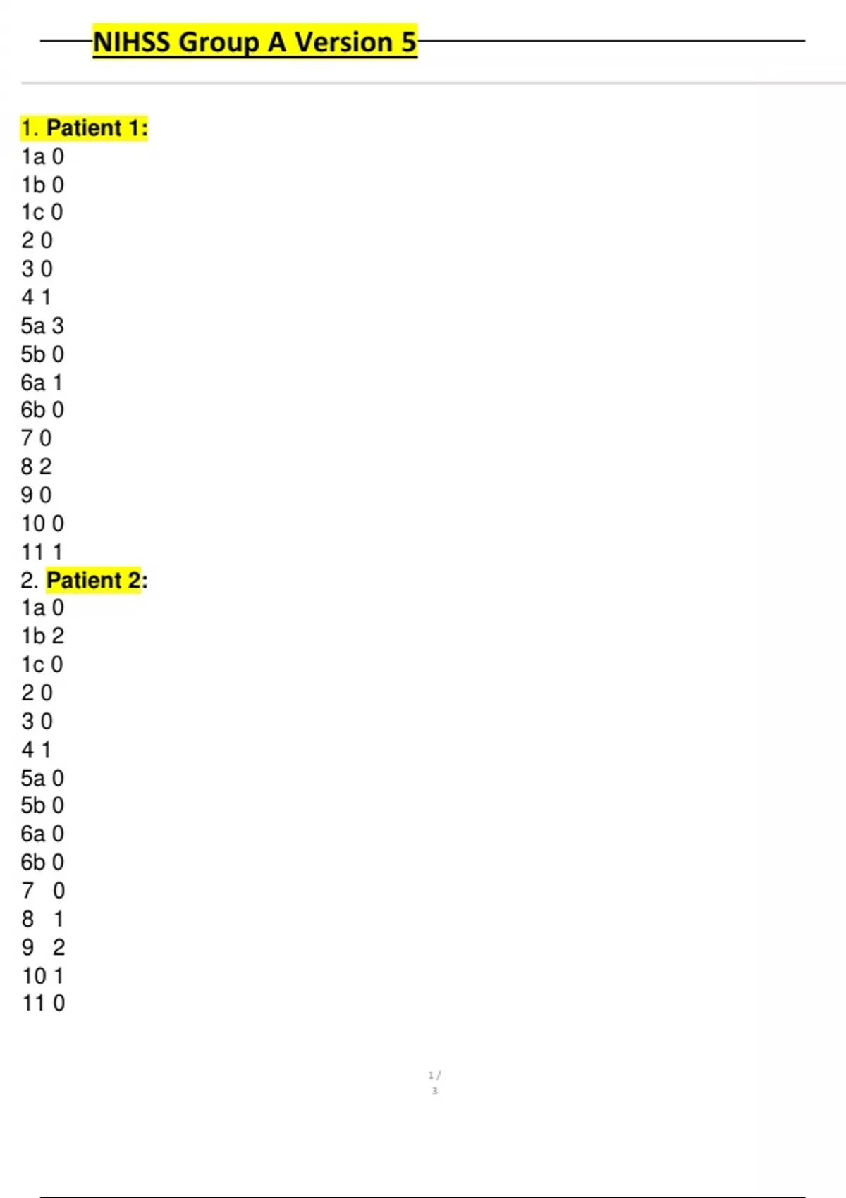 NIHSS Group A Version 5 verified guaranteed pass 2025 - NIHSS - Stuvia US