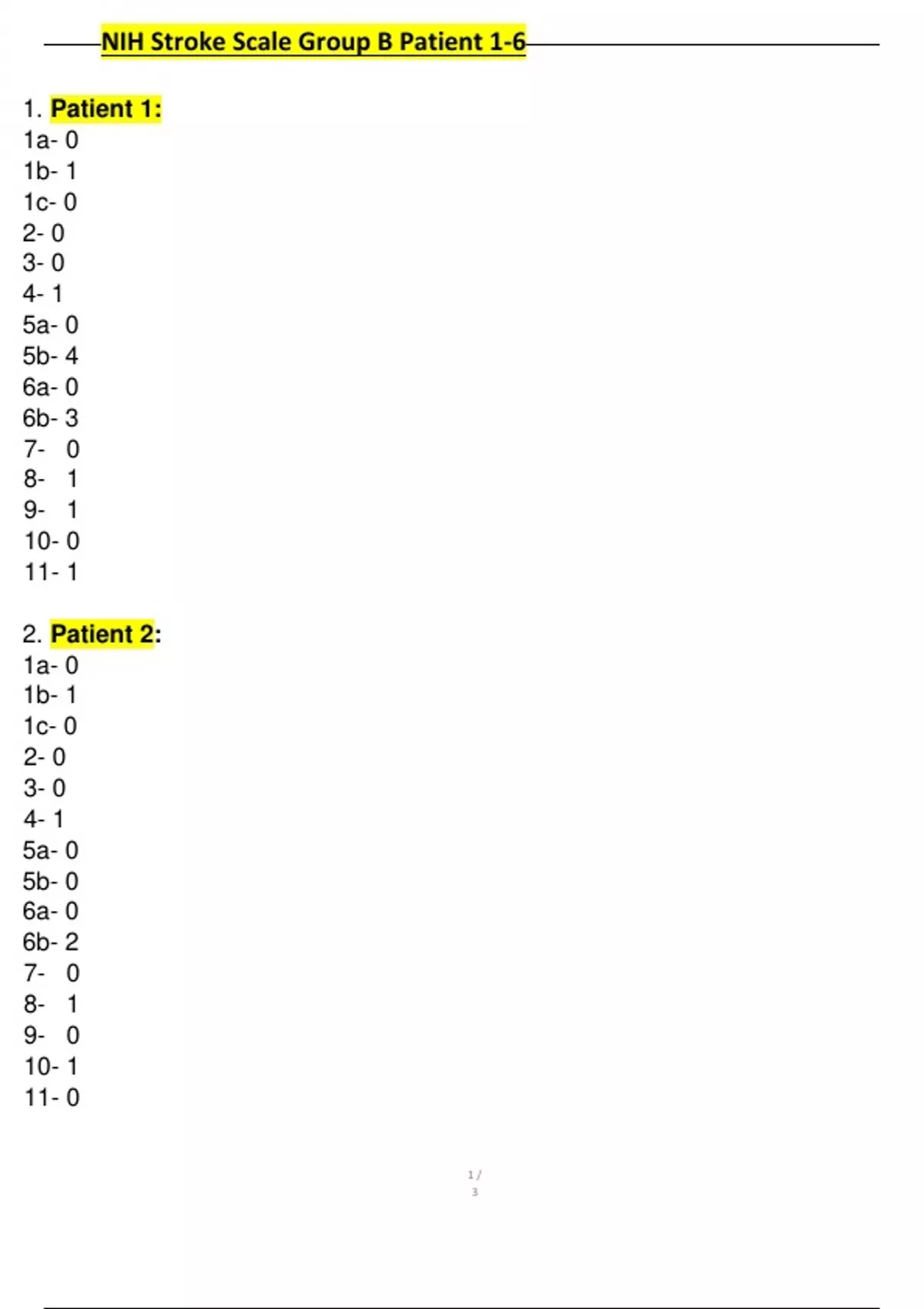 NIH Stroke Scale Group B Patient 1-6 verified guaranteed pass 2025 ...