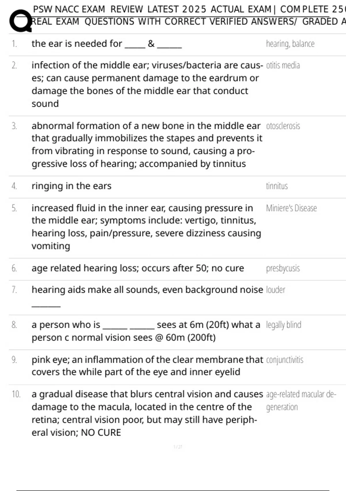 PSW NACC EXAM REVIEW LATEST 2025 ACTUAL EXAM| COMPLETE 250 REAL EXAM ...