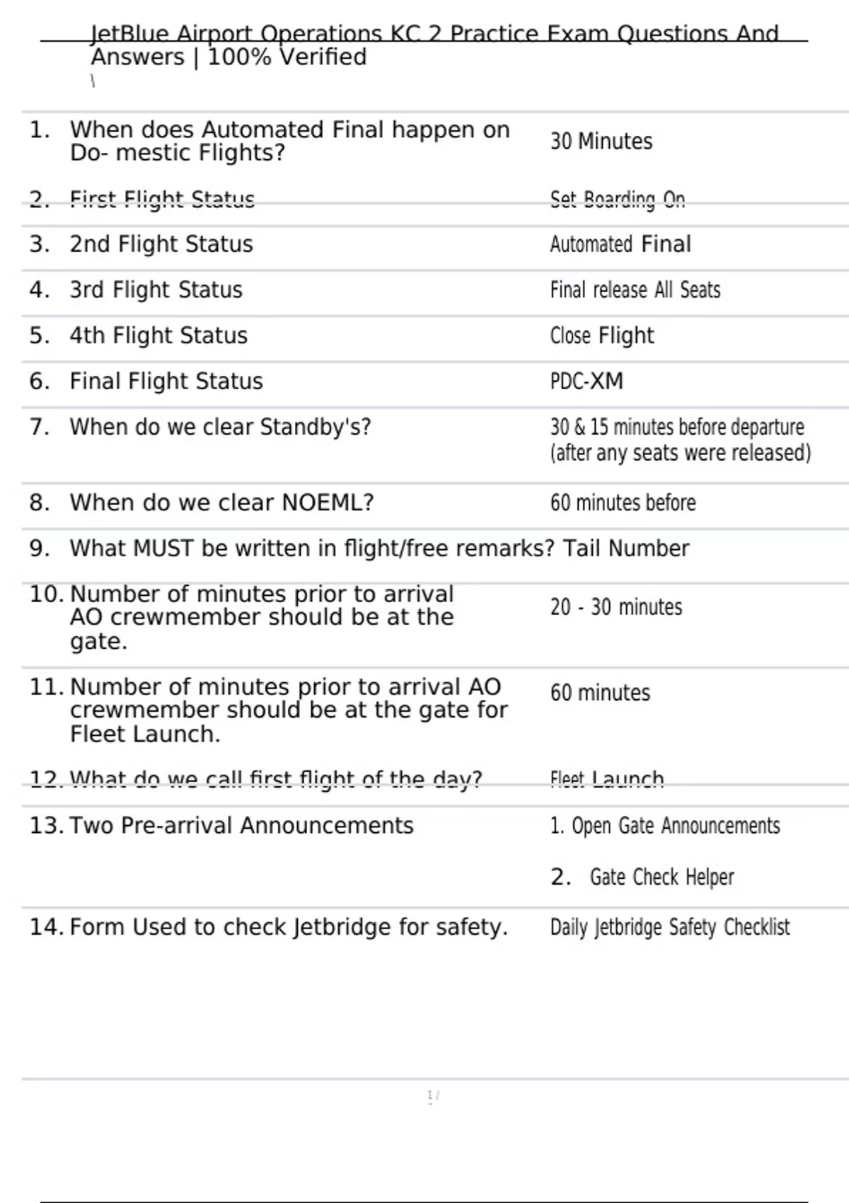 JetBlue Airport Operations KC 2 Practice Exam Questions And Answers ...