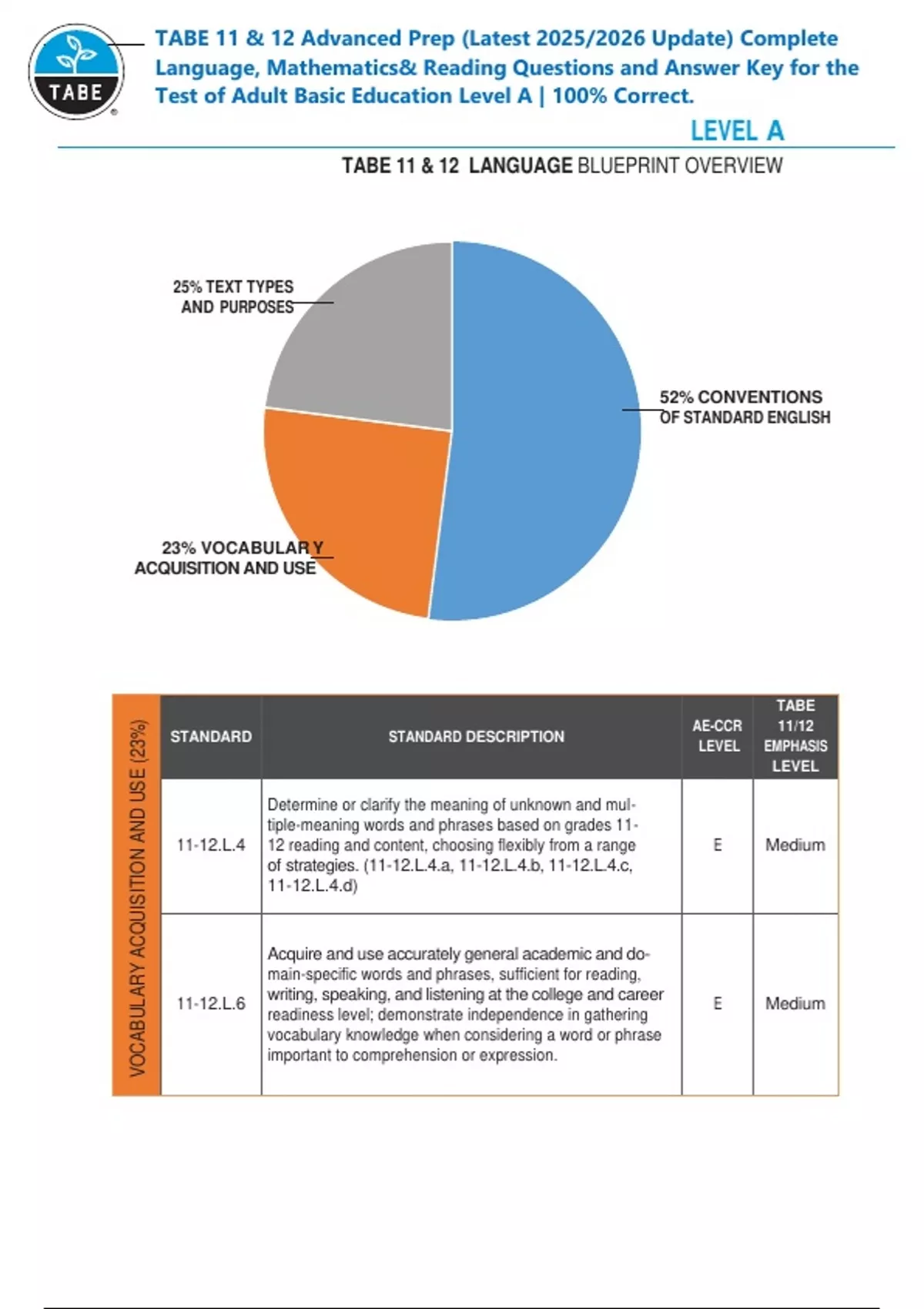 TABE 11 & 12 Advanced Prep (Latest 2025/2026 Update) Complete Language ...