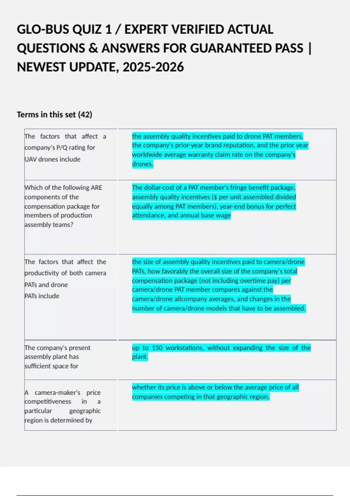 GLO-BUS QUIZ 1 / EXPERT VERIFIED ACTUAL QUESTIONS & ANSWERS FOR GUARANTEED PASS | NEWEST UPDATE ...