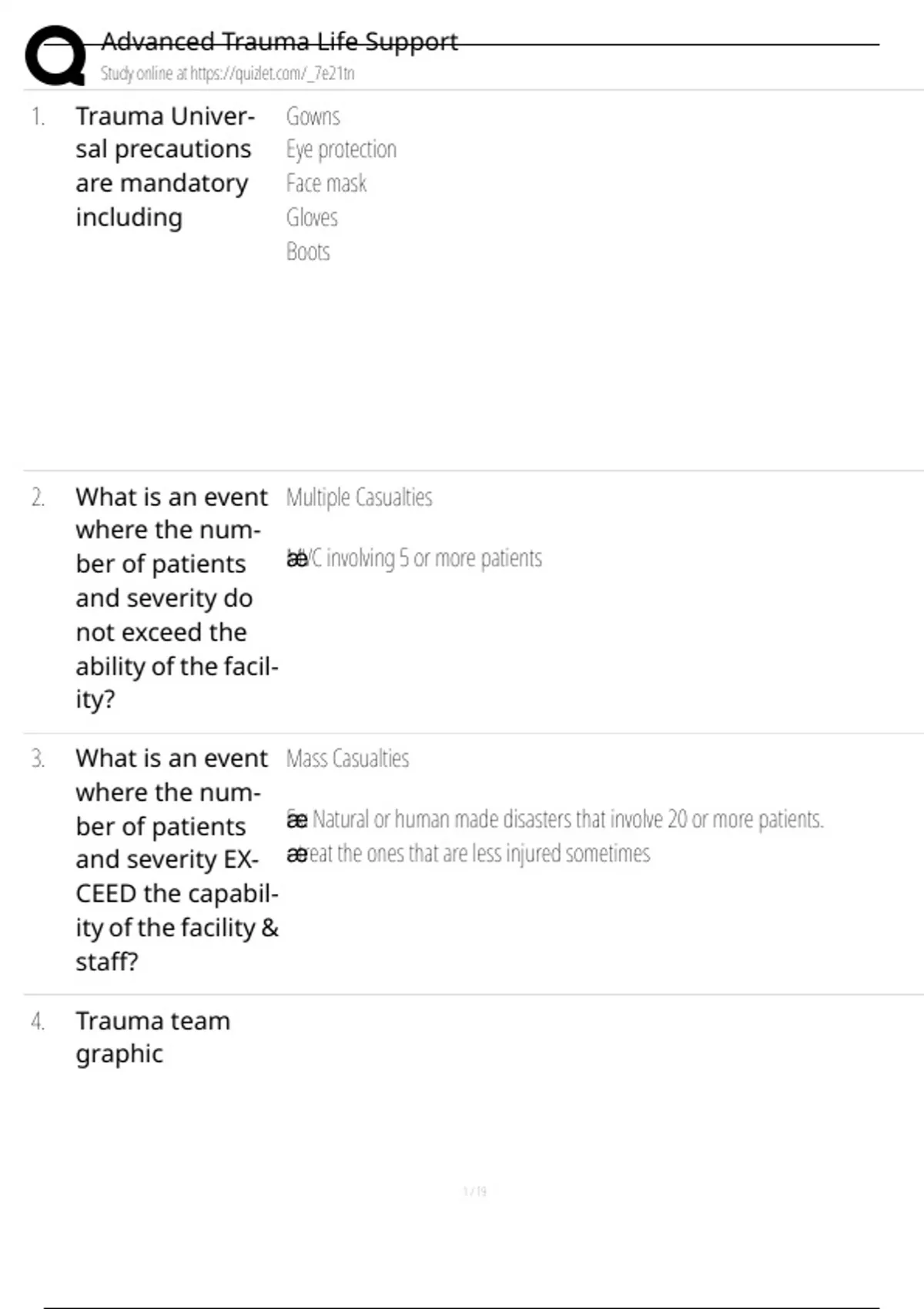 ADVANCED TRAUMA LIFE SUPPORT EXAM 2025 | ACTUAL EXAM QUESTIONS AND ...