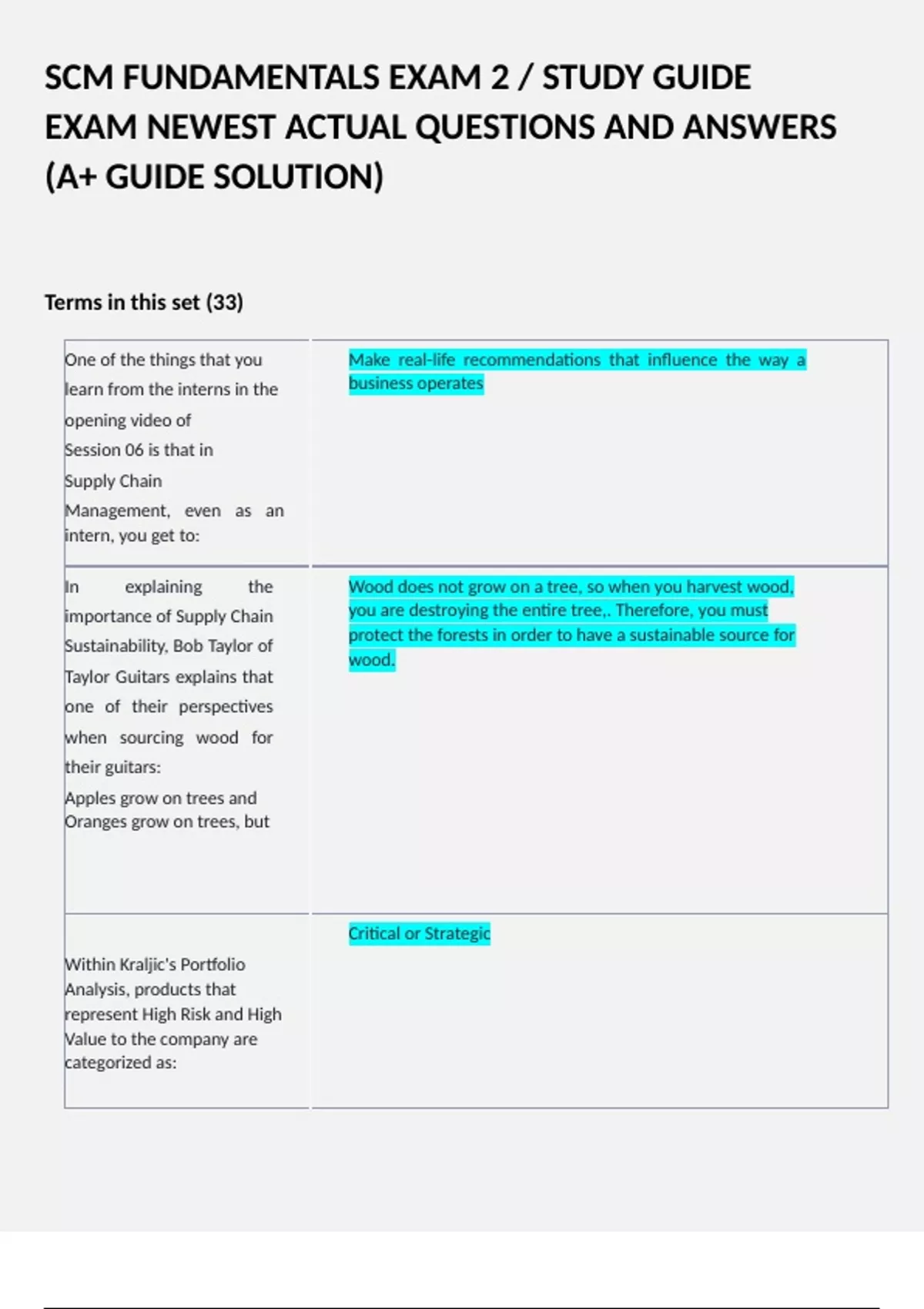 SCM FUNDAMENTALS EXAM 2 / STUDY GUIDE EXAM NEWEST ACTUAL QUESTIONS AND ...