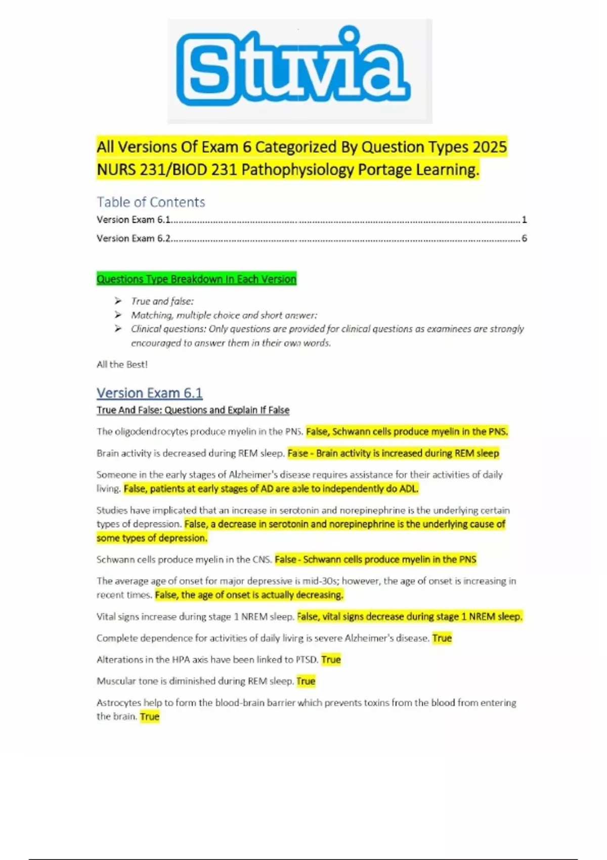 Portage Learning Pathophysiology NURS 231/BIOD 331 Module 6 Exam All ...