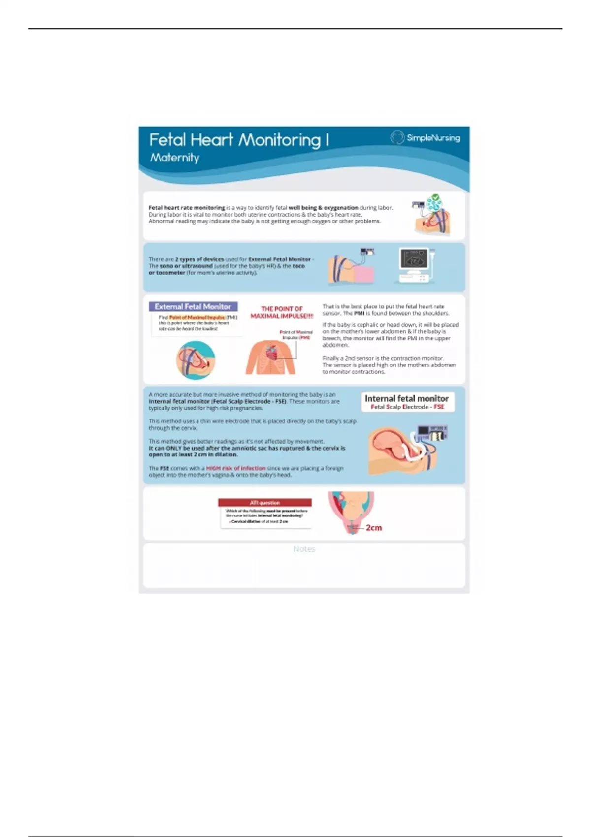 NUR 166 External vs. Internal Fetal Monitoring Template - Hondros NUR ...