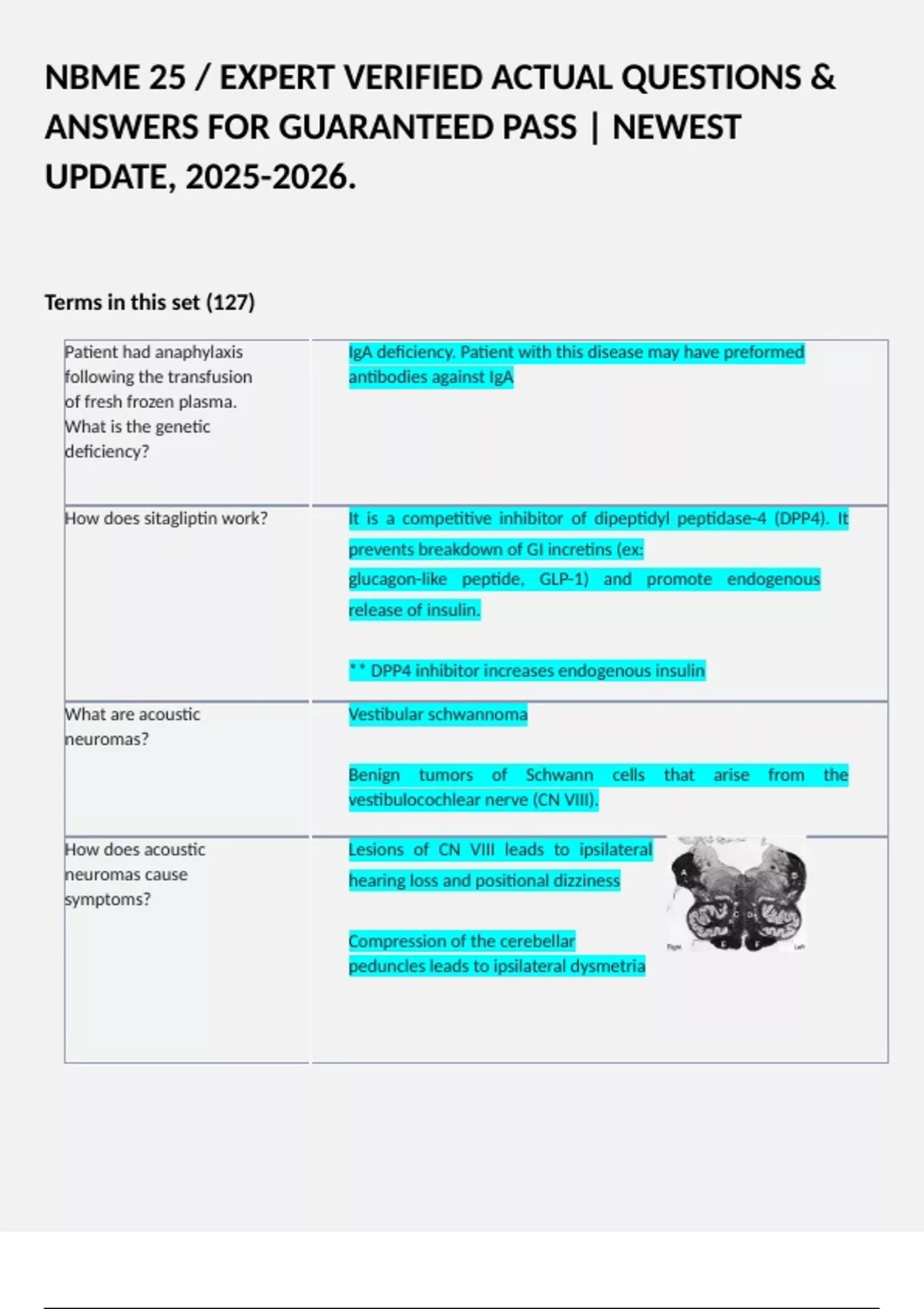 NBME 25 / EXPERT VERIFIED ACTUAL QUESTIONS & ANSWERS FOR GUARANTEED PASS | NEWEST UPDATE, - NBME ...