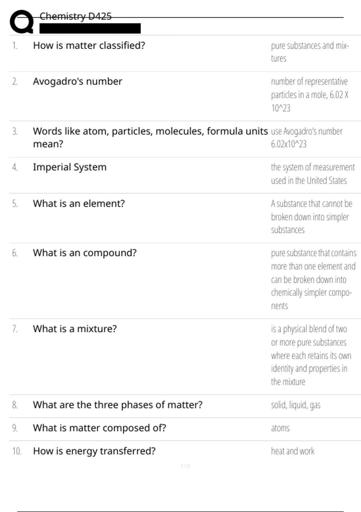 Chemistry D425 2025 update|comprehensive questions and verified answers ...