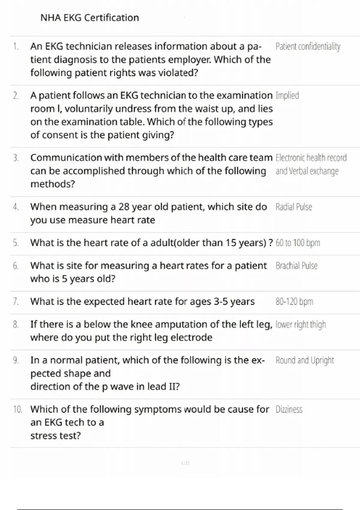 NHA EKG 2025 Certifcation /score 100% - NHA EKG Certifcation - Stuvia US