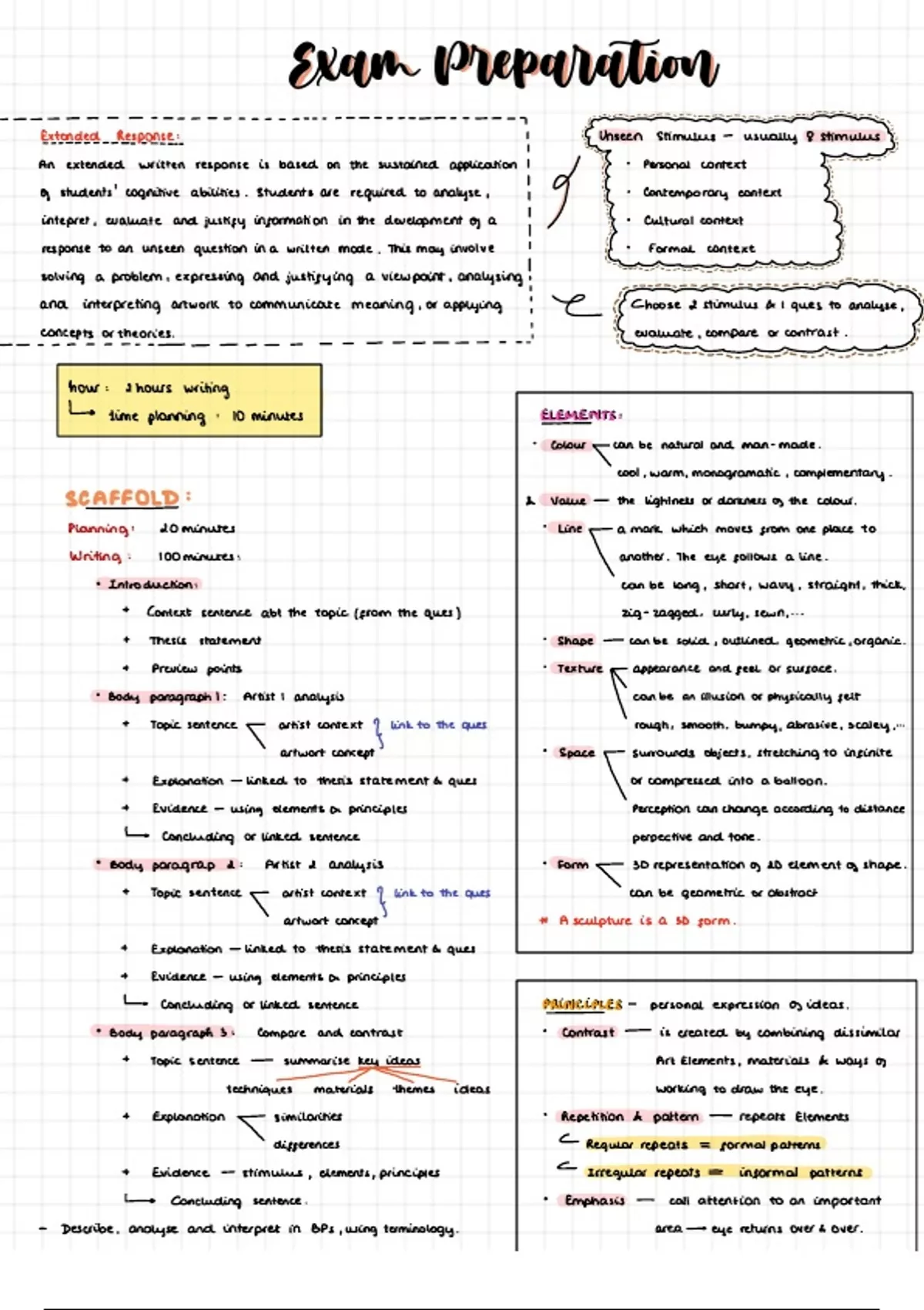 Summary Exam Preparation Booklet - English - Stuvia US
