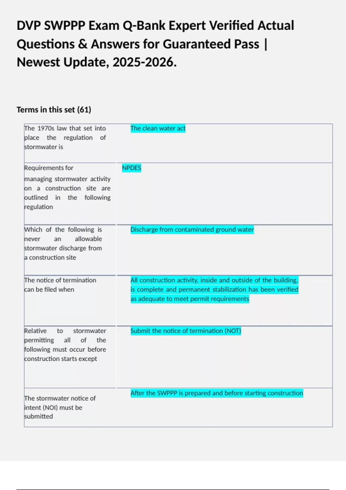 DVP SWPPP Exam Q-Bank Expert Verified Actual Questions & Answers for ...