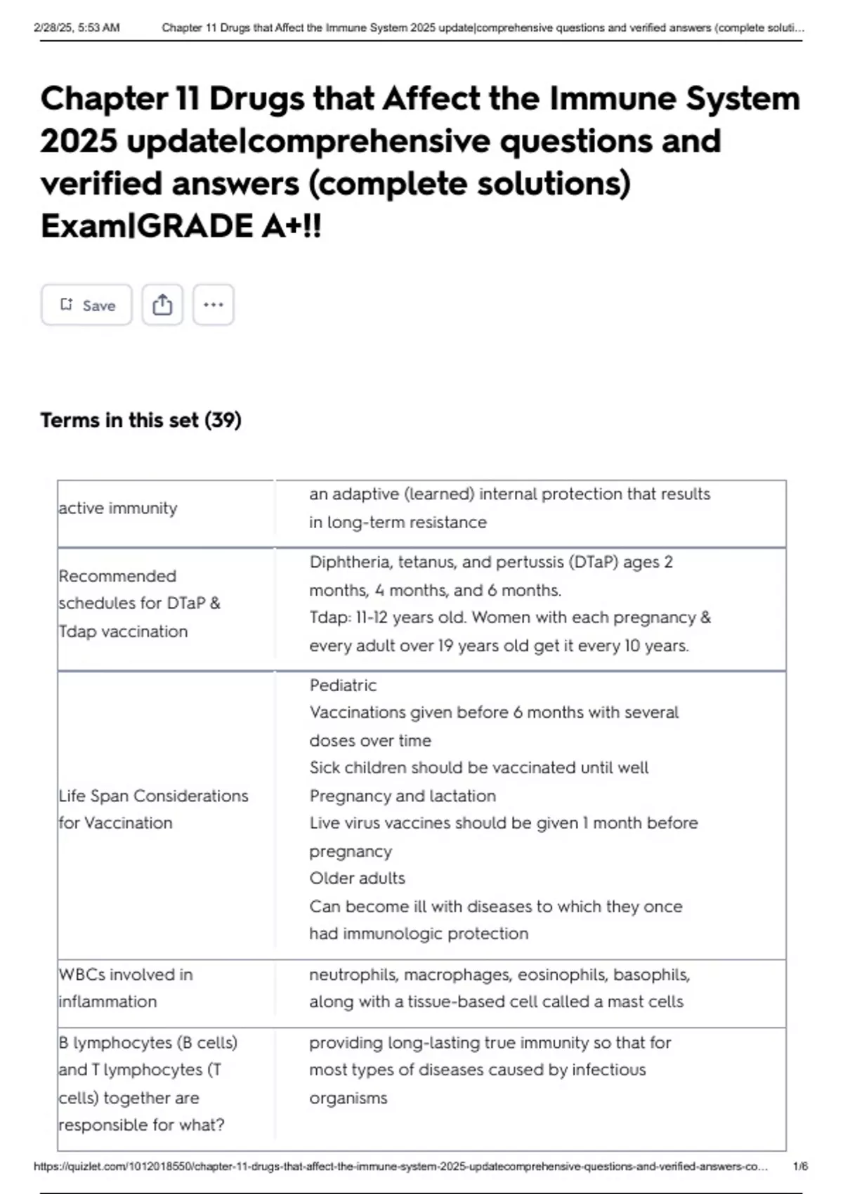 Chapter 11 Drugs that Affect the Immune System 2025 update ...