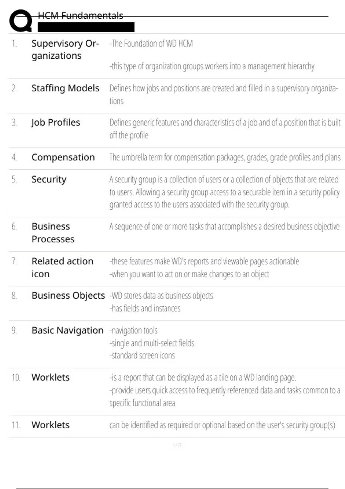 HCM Fundamentals 2025 Actual exam (Testing Real Exam Questions)and ...