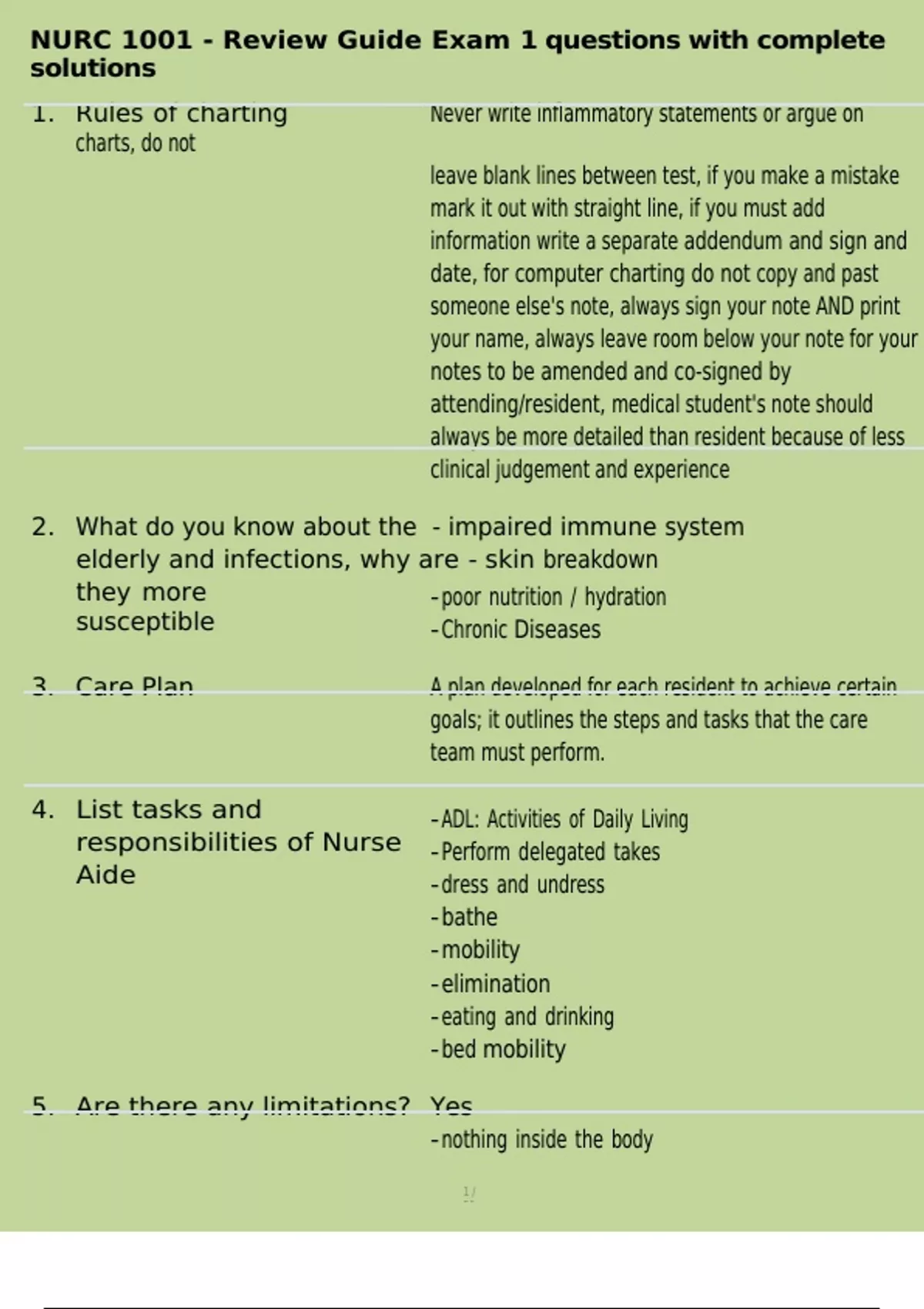 NURC 1001 - Review Guide Exam 1 questions with complete solutions ...