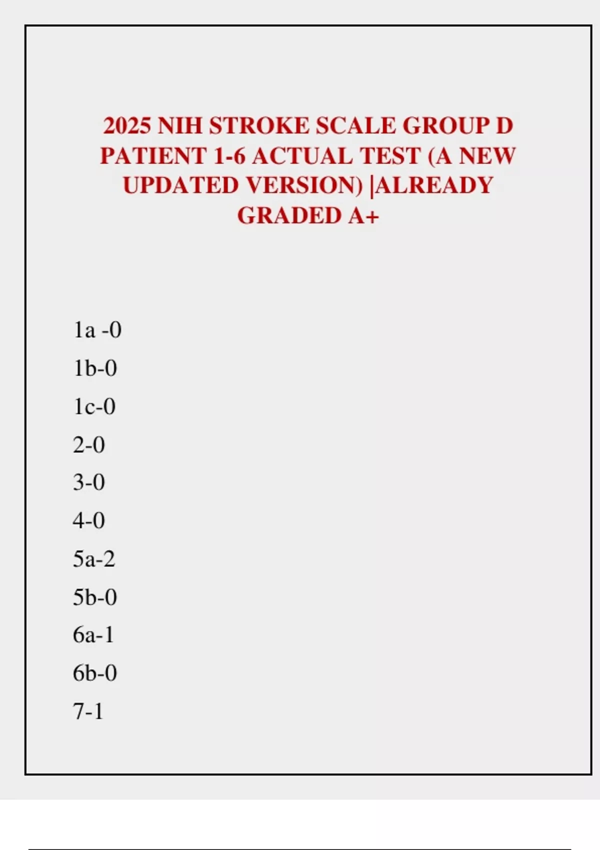 2025 NIH STROKE SCALE GROUP D PATIENT 1-6 ACTUAL TEST (A NEW UPDATED ...