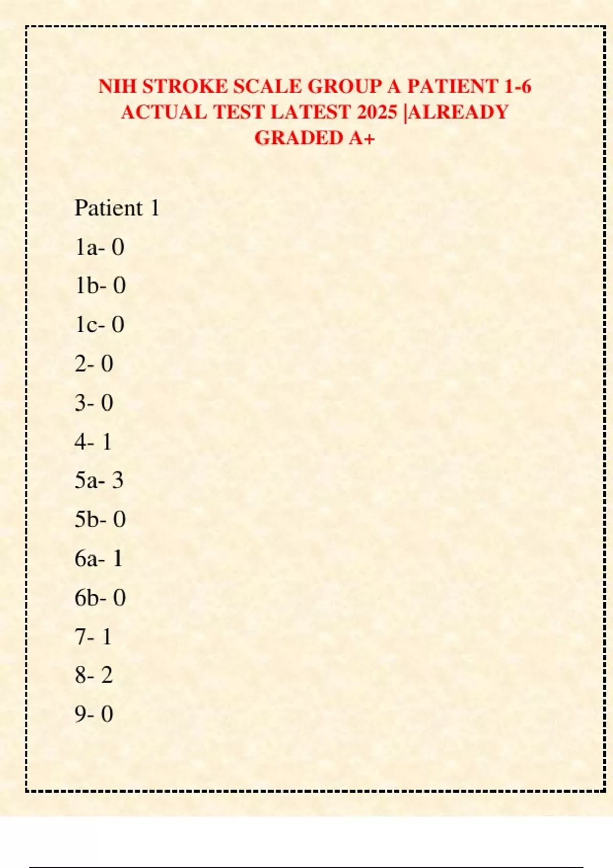 NIH STROKE SCALE GROUP A PATIENT 1-6 ACTUAL TEST LATEST 2025 |ALREADY ...