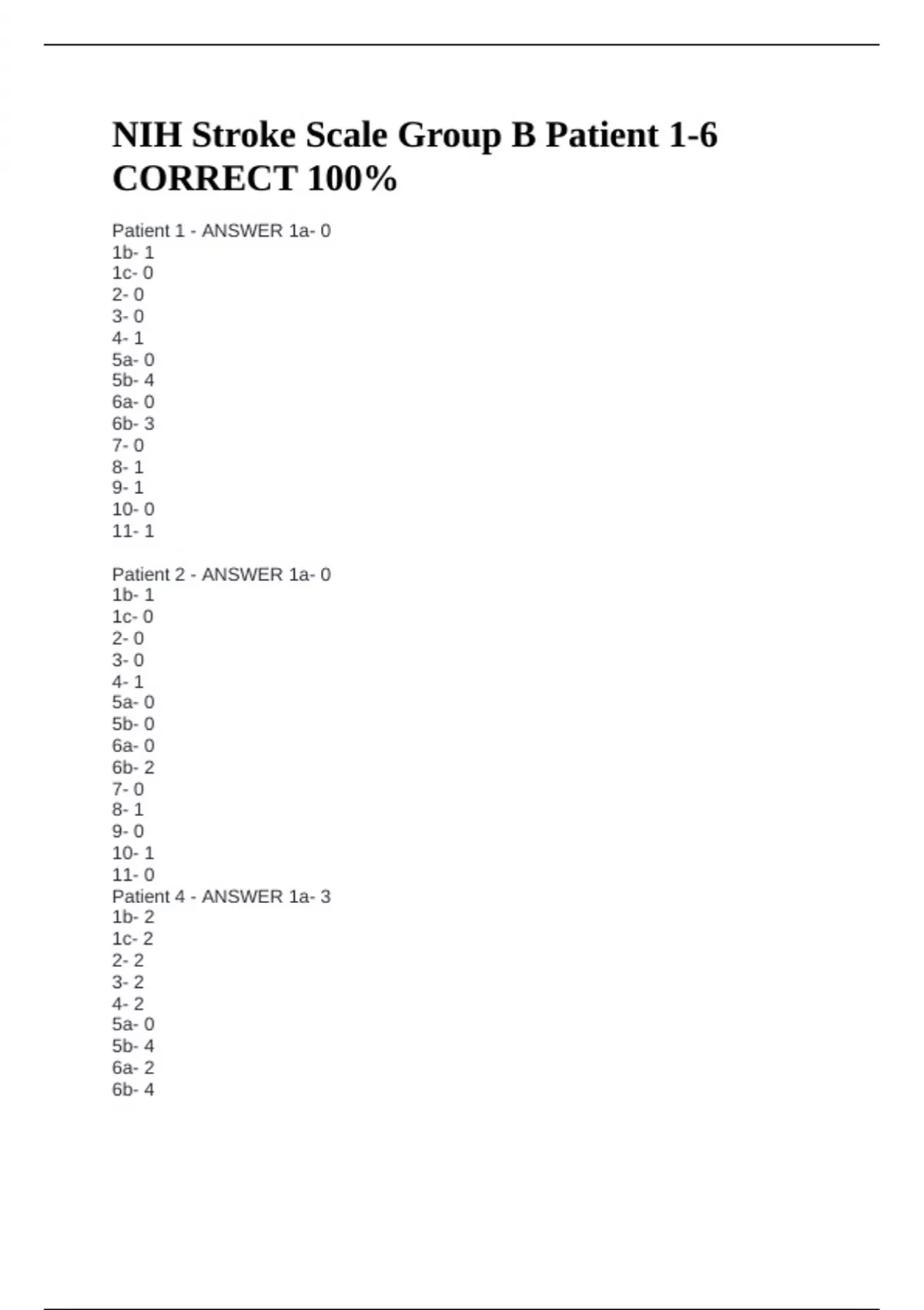 NIH Stroke Scale Group B Patient 1-6 CORRECT 100% - NIH stroke scale ...