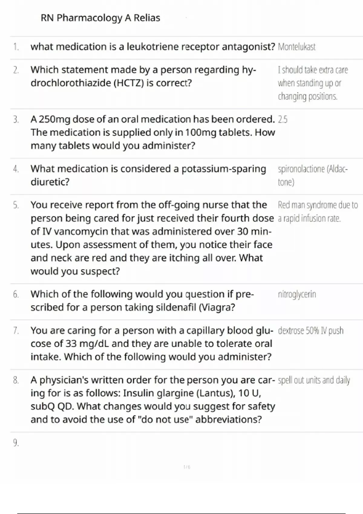 RN Pharmacology A Relias 2025 version/ score 100% - RN Pharmacology A ...