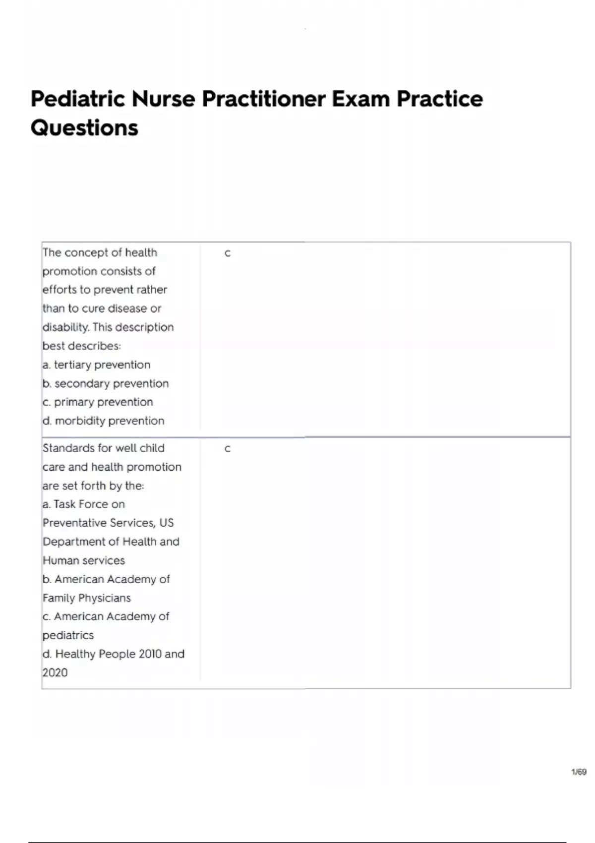 Pediatric Nurse Practitioner Exam Practice Questions - Pediatric Nurse ...