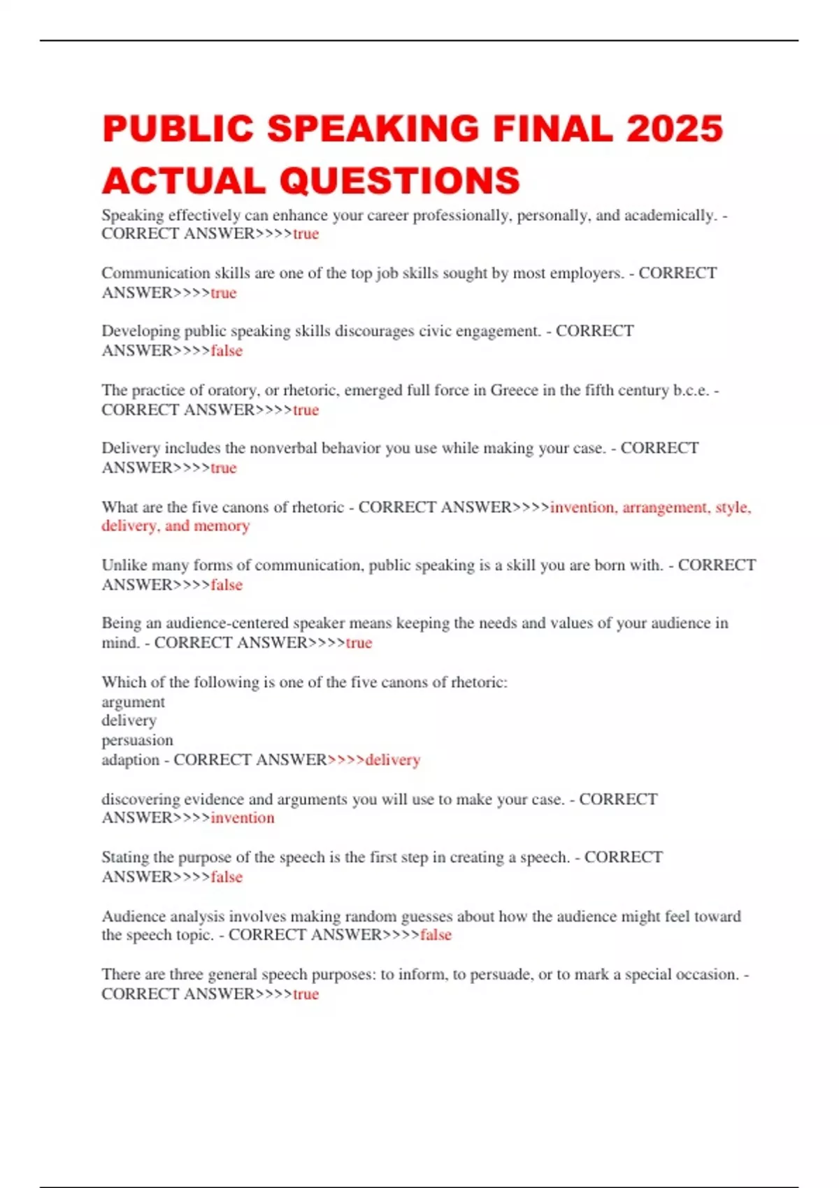 PUBLIC SPEAKING FINAL 2025 ACTUAL QUESTIONS - PUBLIC SPEAKING 2025 ...