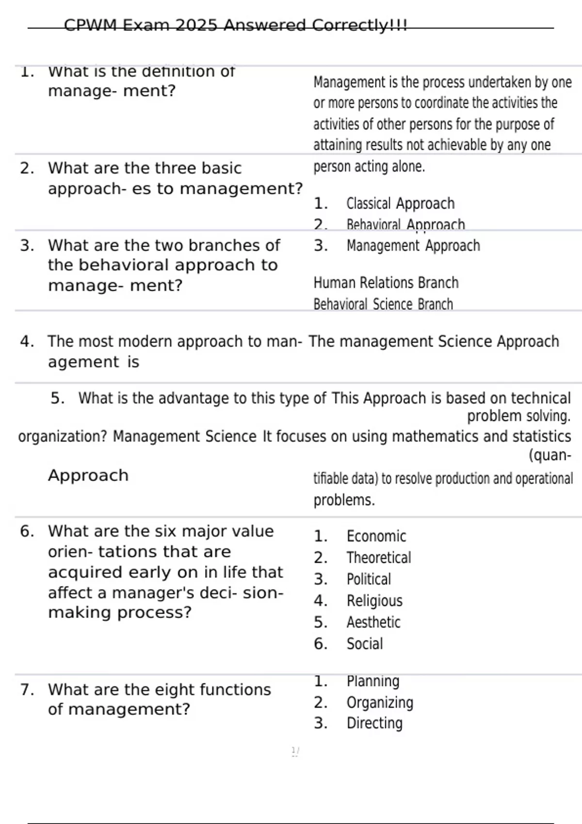 CPWM Exam 2025 Answered Correctly!!! - CPWM - Stuvia US