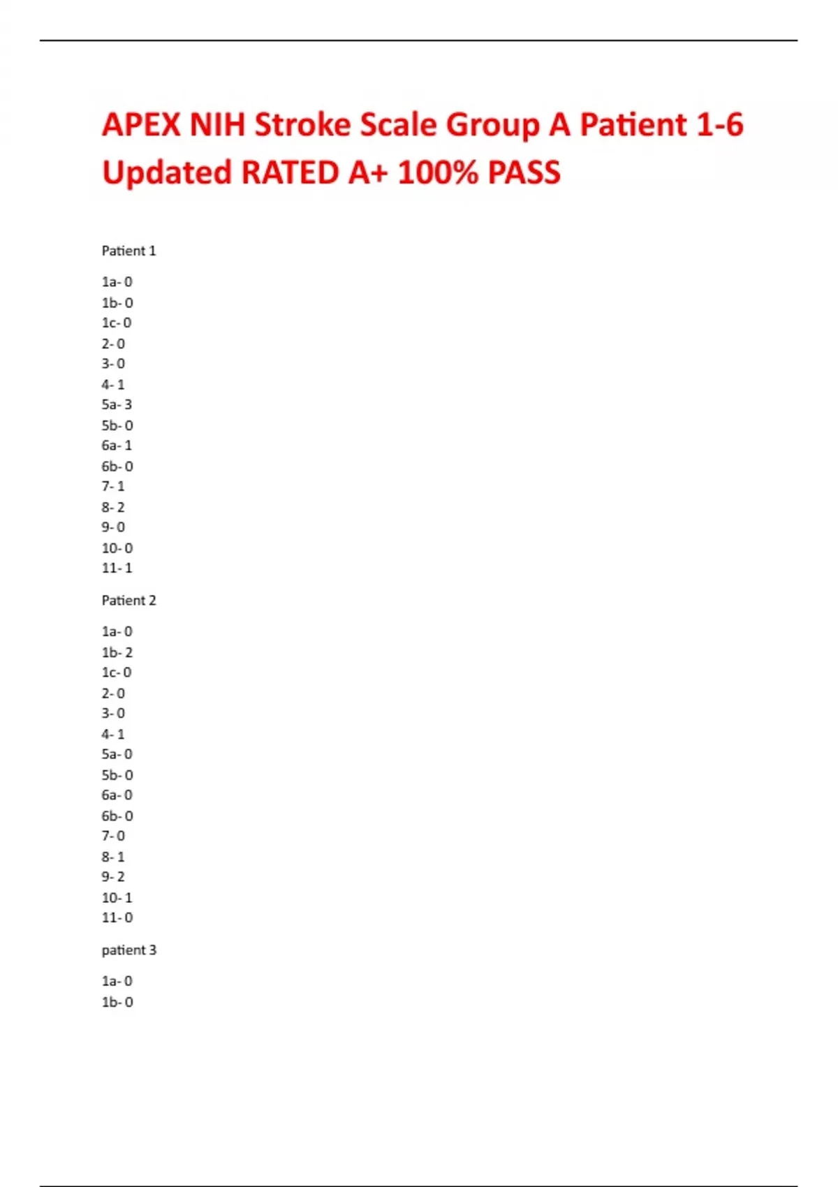 APEX NIH Stroke Scale Group A Patient 1-6 Updated RATED A+ 100% ...