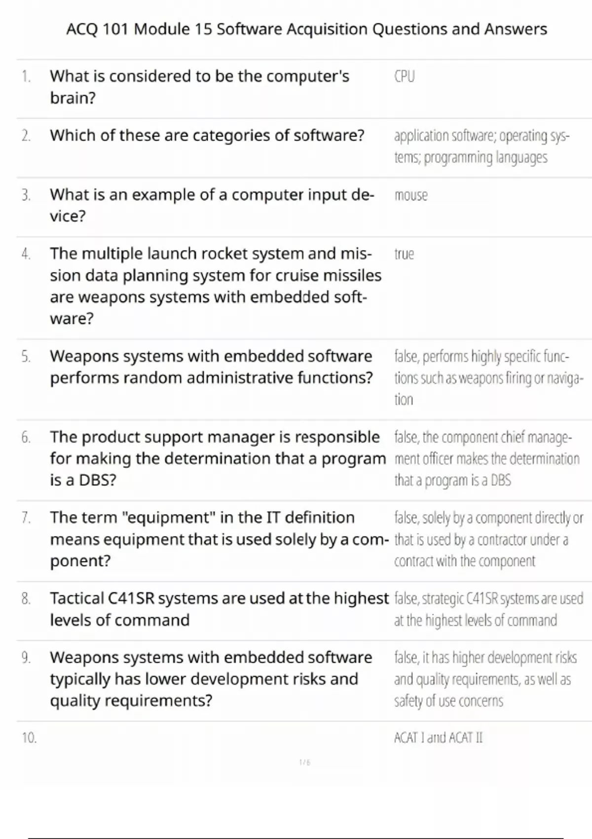ACQ 101 Module 15 Software Acquisition Questions and Answers 2025 version - ACQ 101 Module 15 ...