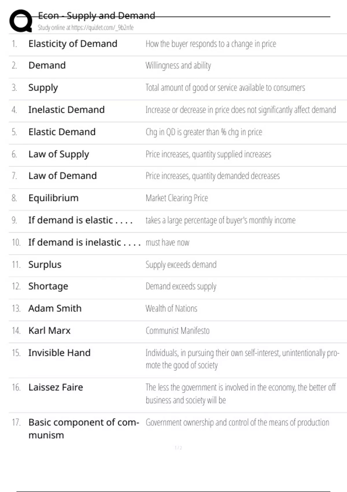 Econ - Supply and Demand COMPLETE QUESTIONS WITH ANSWERS 2025 LATEST ...