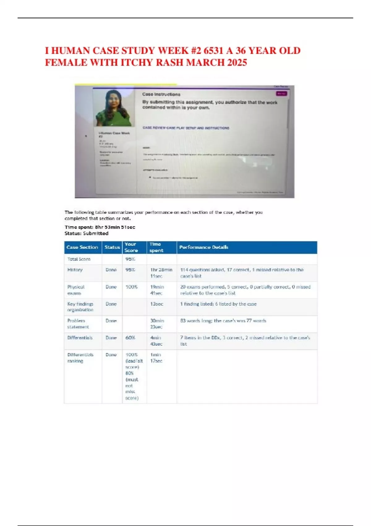 I HUMAN CASE STUDY WEEK #2 6531 A 36 YEAR OLD FEMALE WITH ITCHY RASH ...