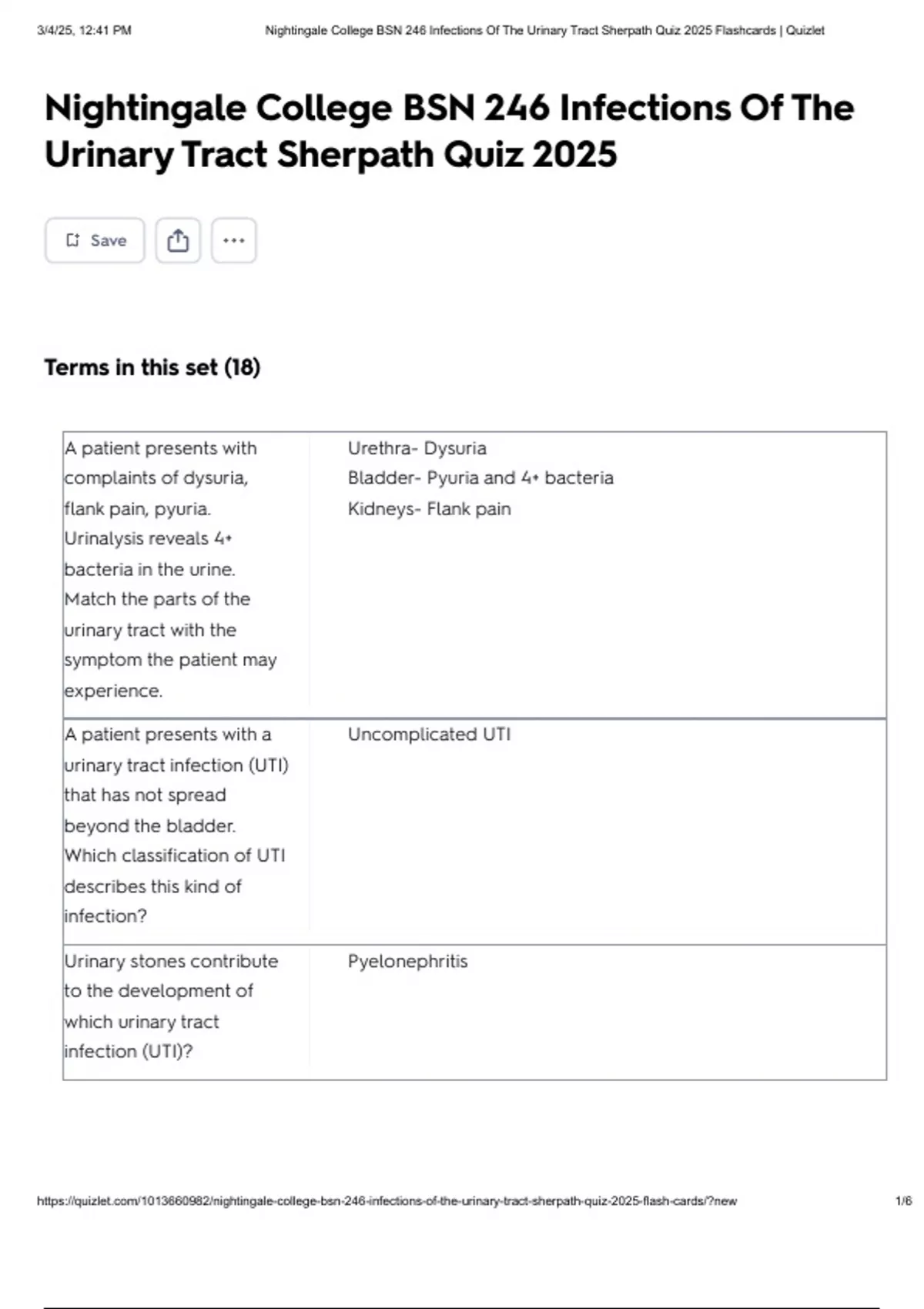 Nightingale College BSN 246 Infections Of The Urinary Tract Sherpath Quiz 2025 - Nightingale ...