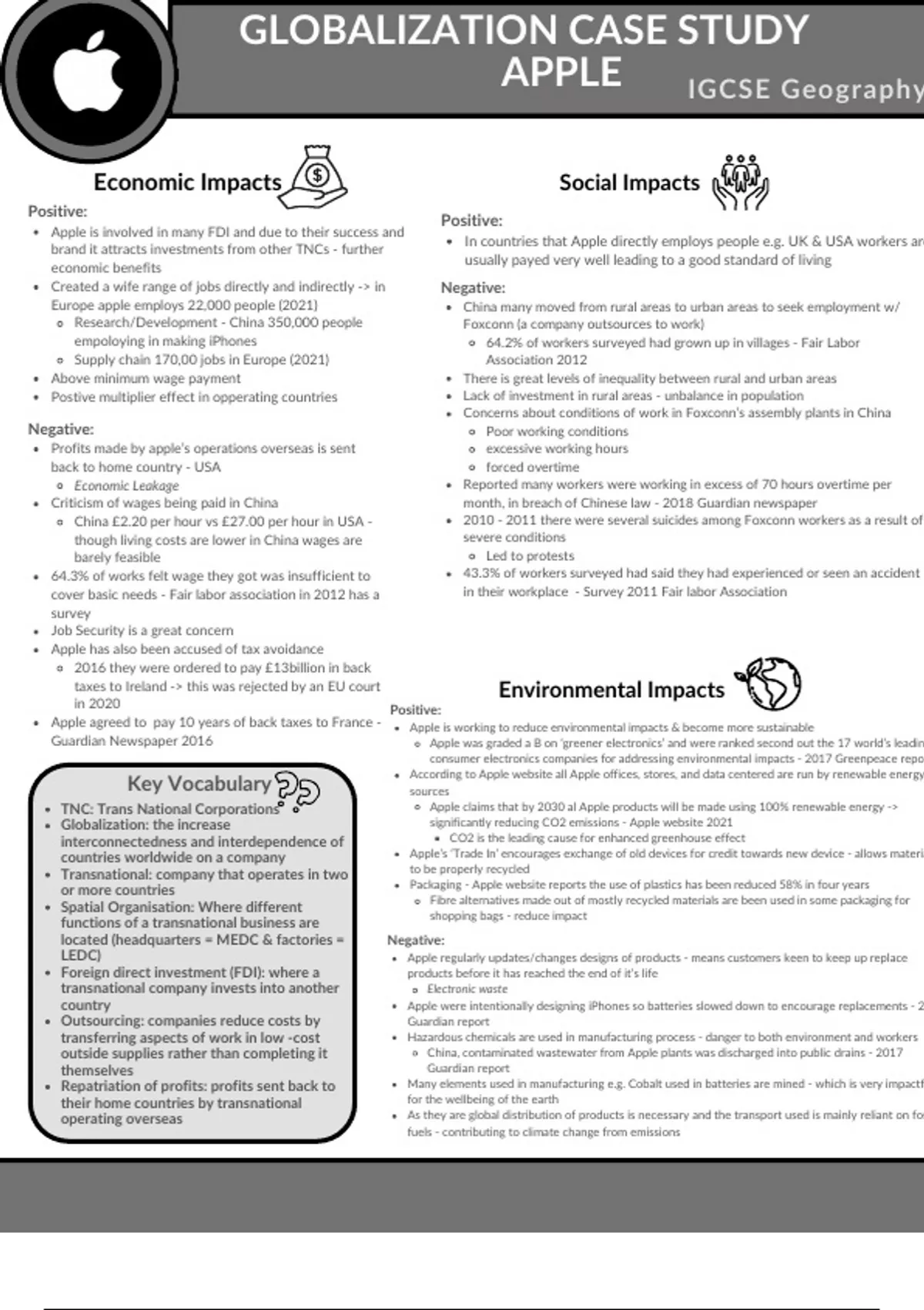Summary IGCSE Geography Case Study Globalisation (Apple) - IGCSE ...