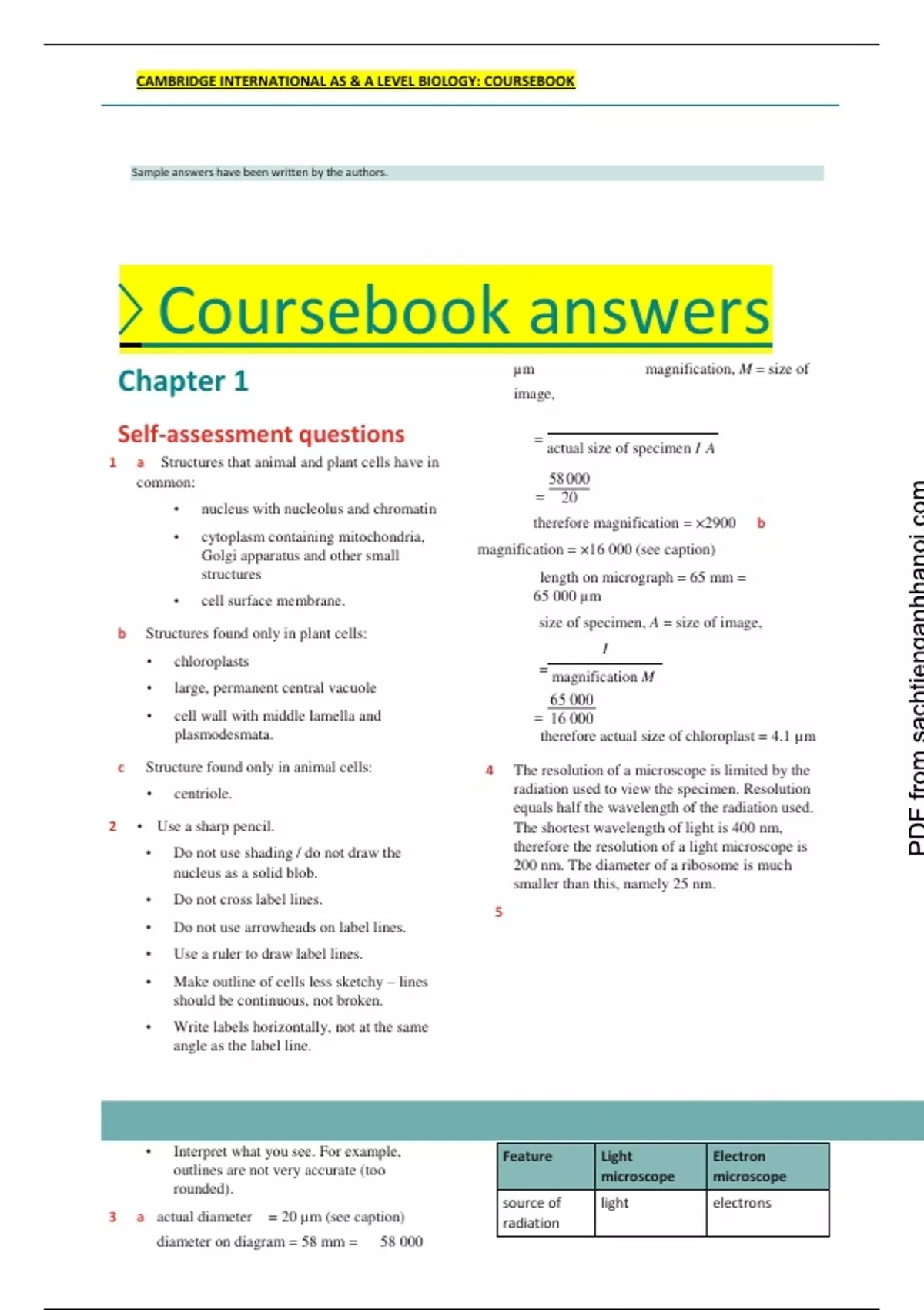 Cambridge AS and A Level Biology Coursebook Answers updated 2025 - A ...