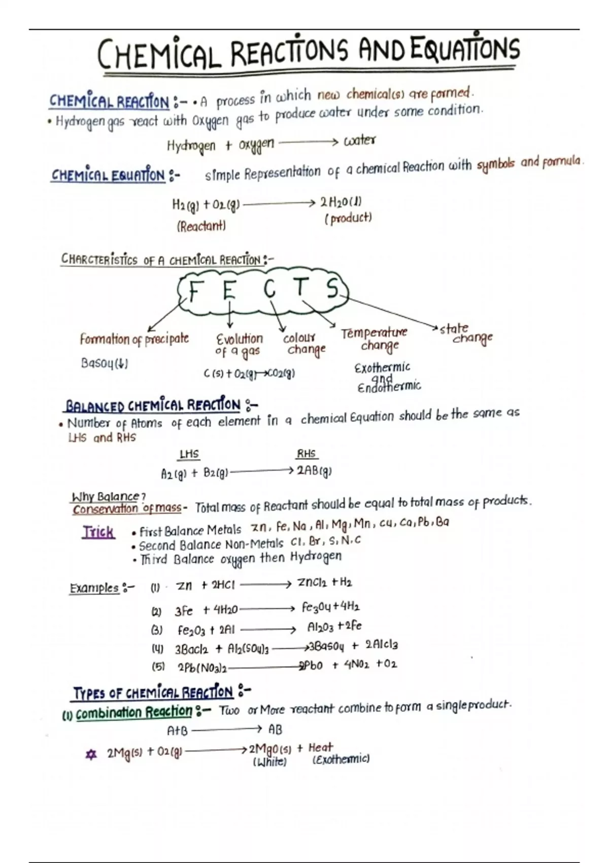 Class 10 Chemistry Notes | NCERT Complete | Diagrams & Mnemonics for ...
